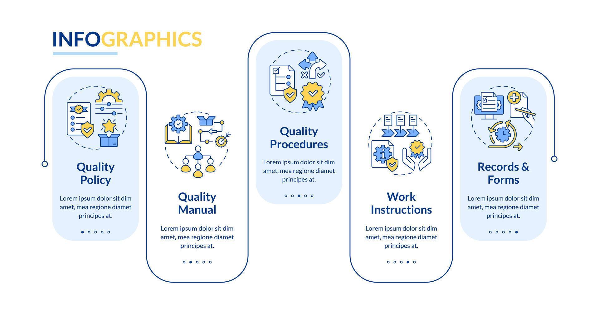 QMS documents organization rectangle infographic template. Data ...