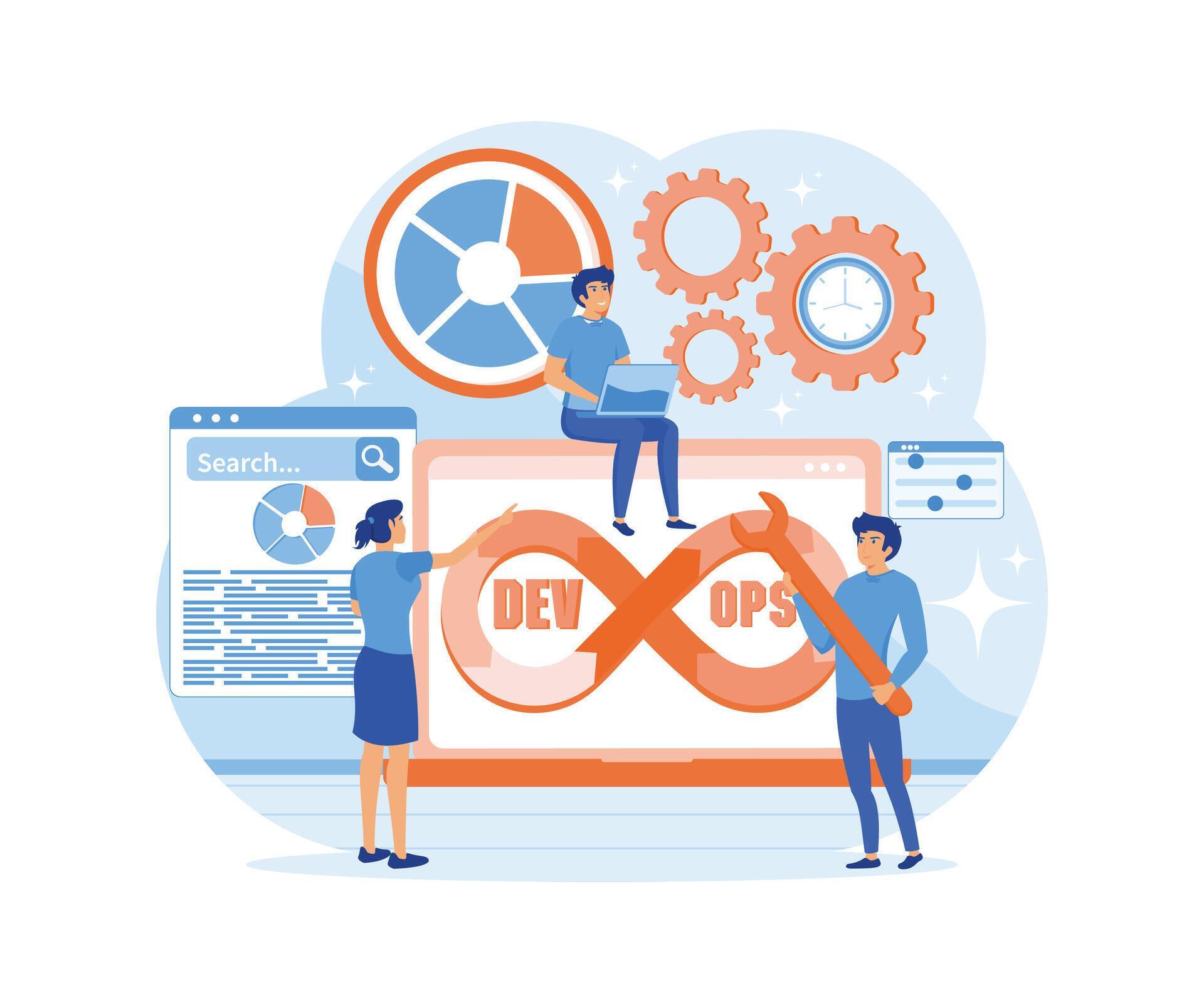 DevOps Concept Tiny Programmers Practice Development and Software ...