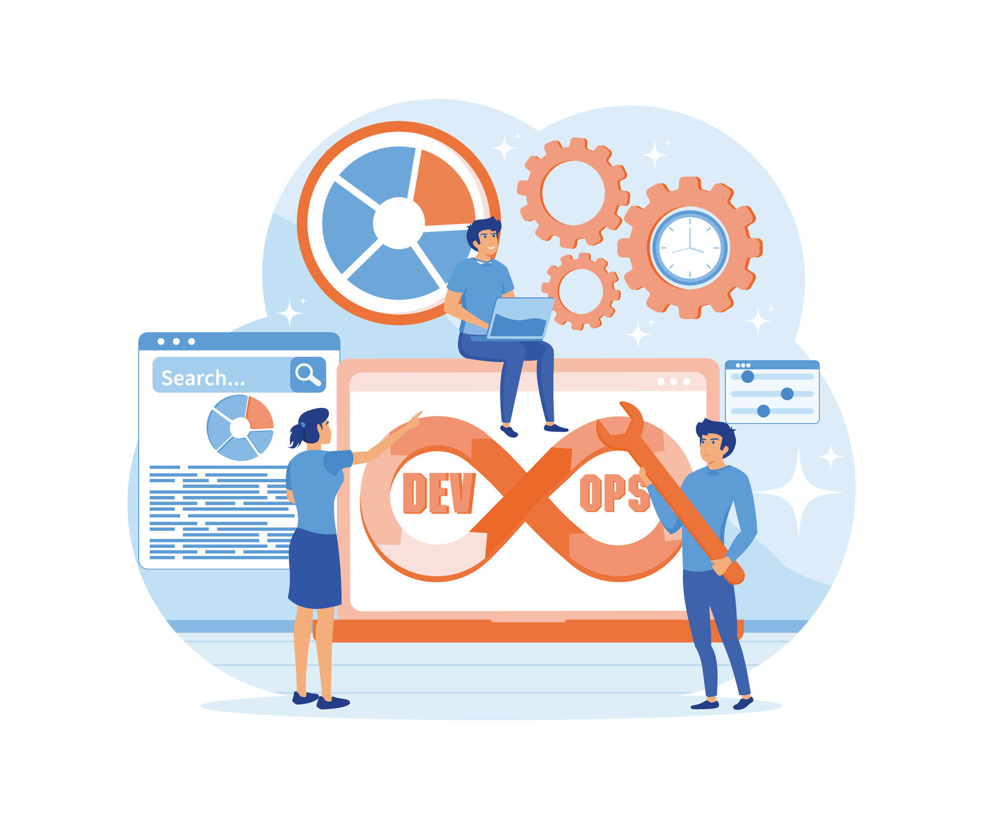Devops Concepto Minúsculo Programadores Práctica Desarrollo Y Software