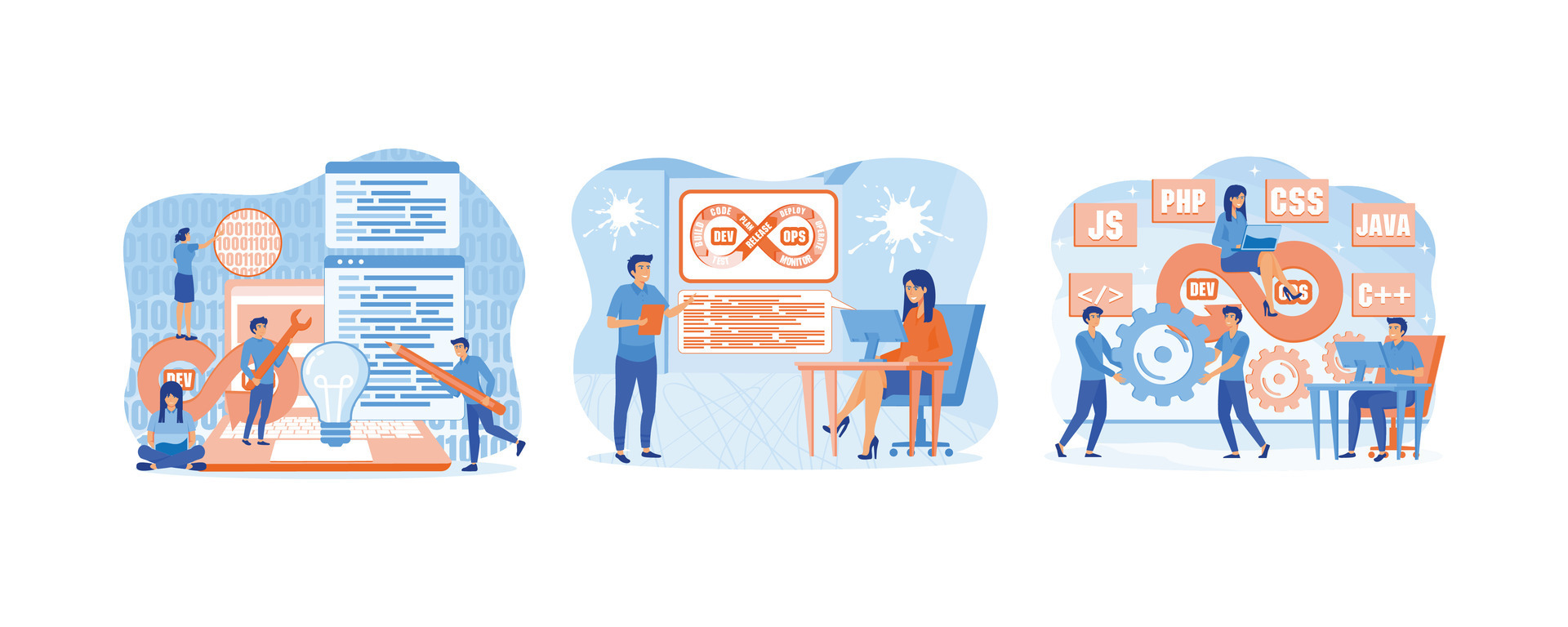 Devops Software Equipo De Programador Desarrollo Equipo De Programador Concepto Con Devops