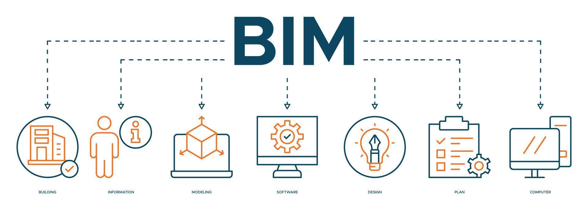 BIM icon illustration . building, information, modeling, software ...