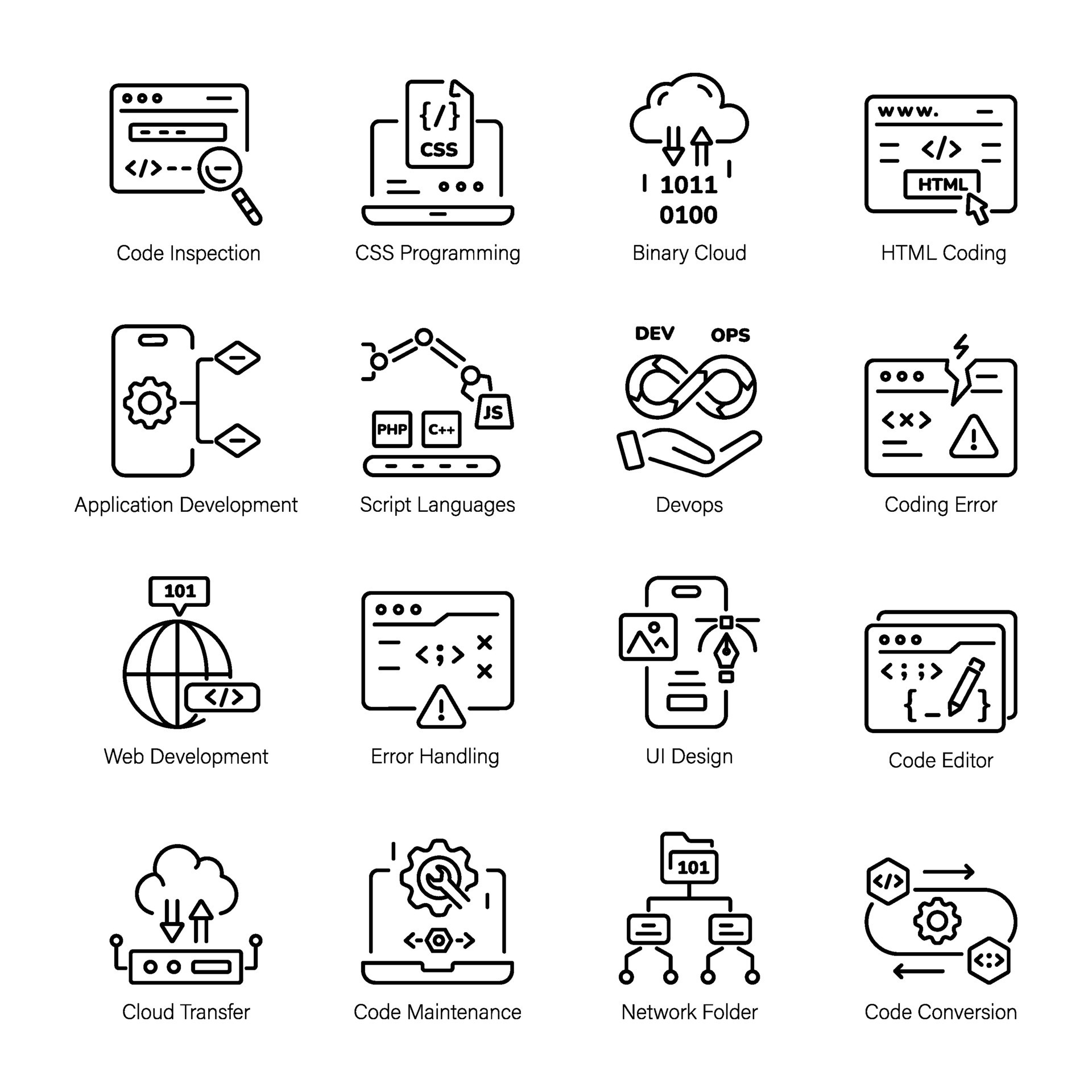 Handy Collection of Programming Components Linear Icons 45353418 Vector ...