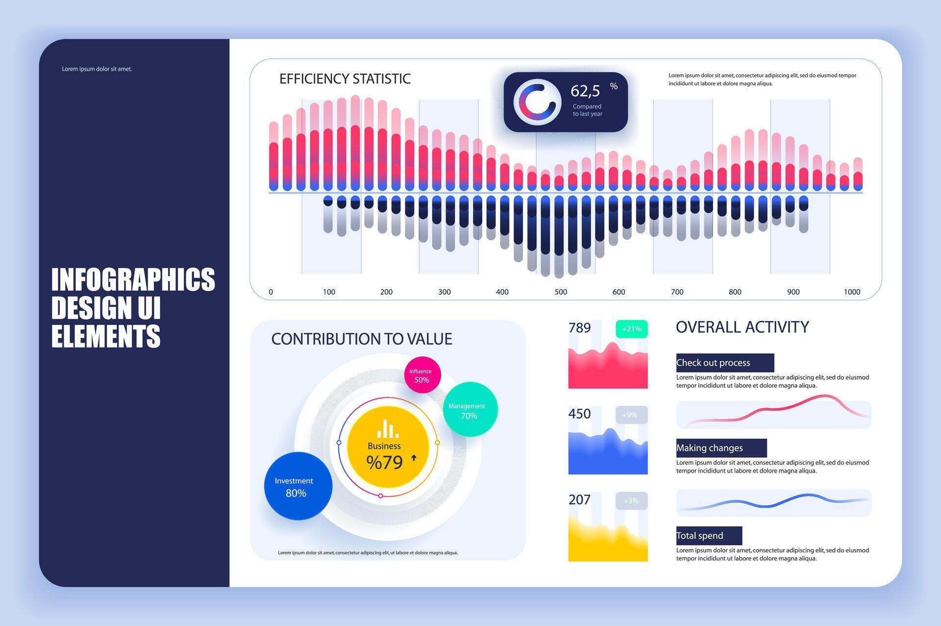 Bundle infographic elements data visualization design template. Can be ...