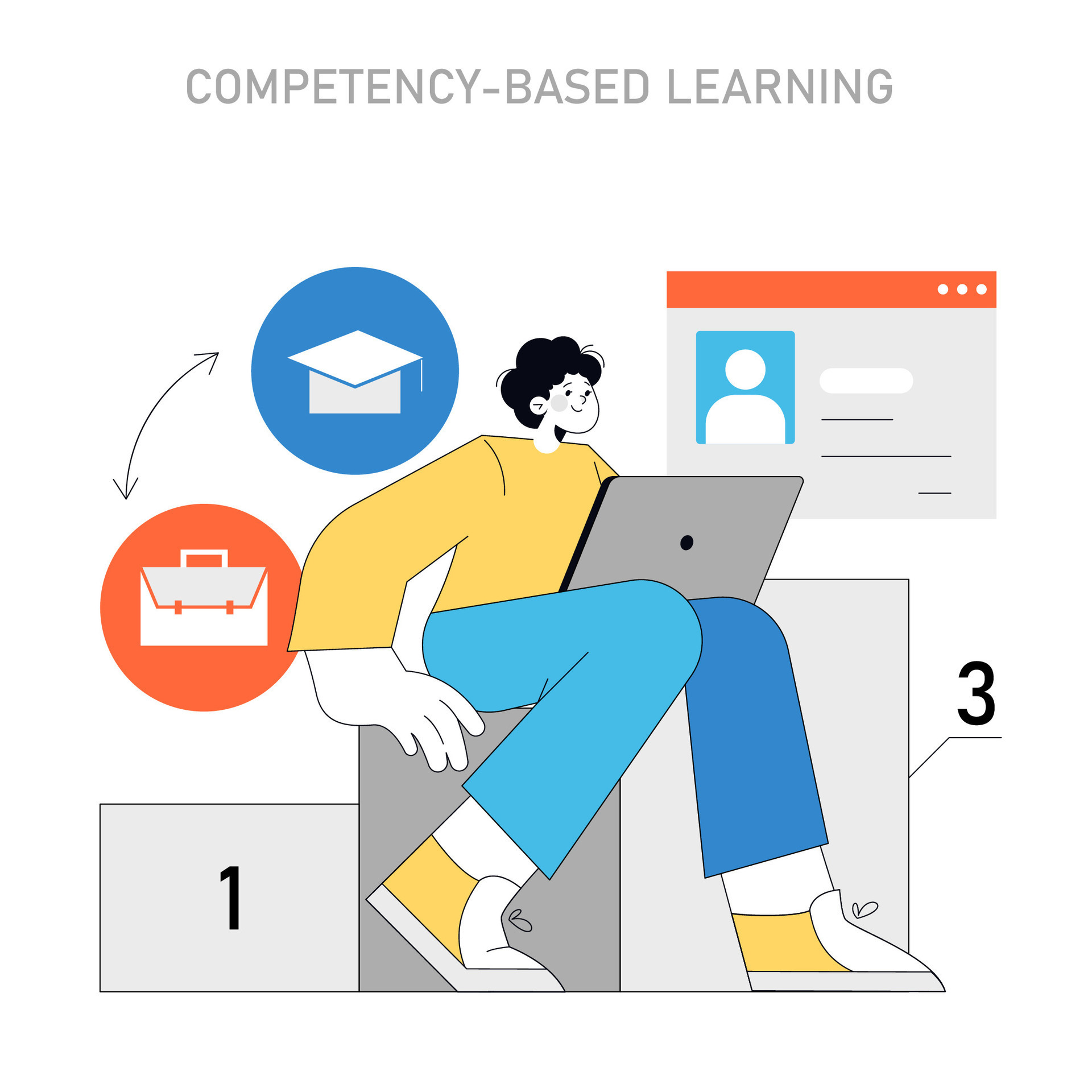 Competency-Based Learning concept. illustration. 45374989 Vector Art at ...