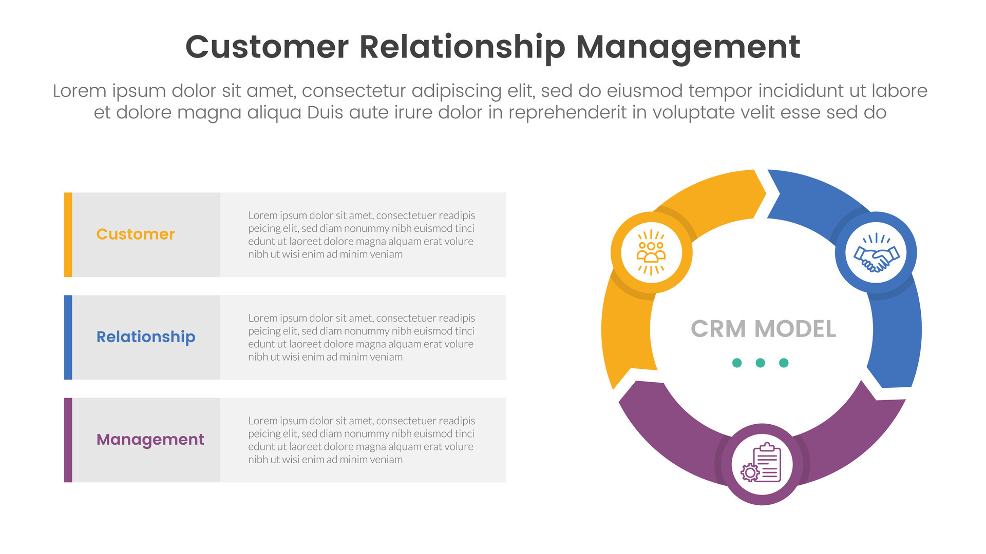 CRM customer relationship management infographic 3 point stage template ...