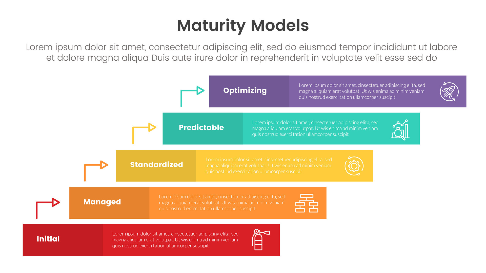 maturity model infographic with 5 point stage template with long rectangle box on stairway step ...