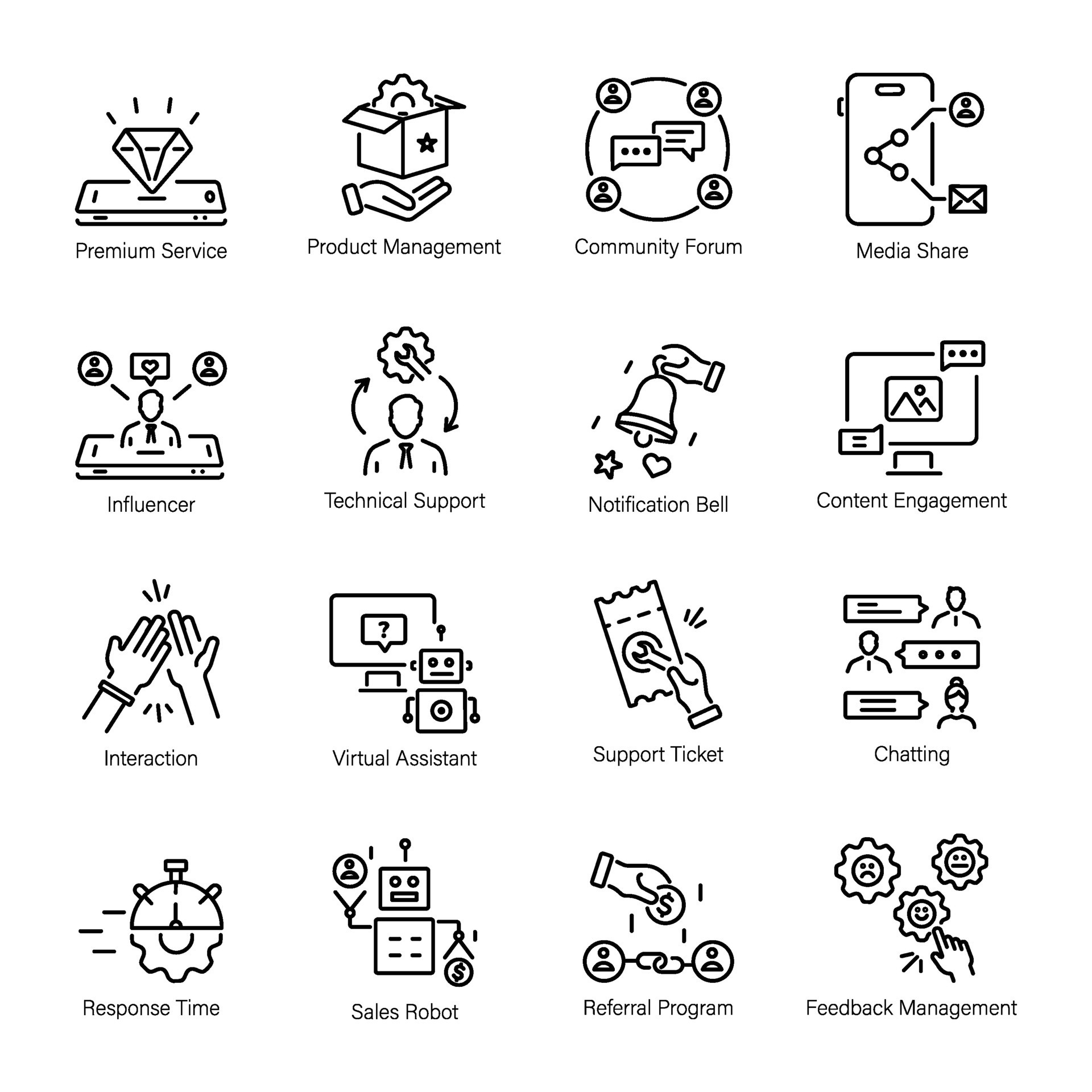 Trendy Linear Icons Depicting Customer Services 45490568 Vector Art At