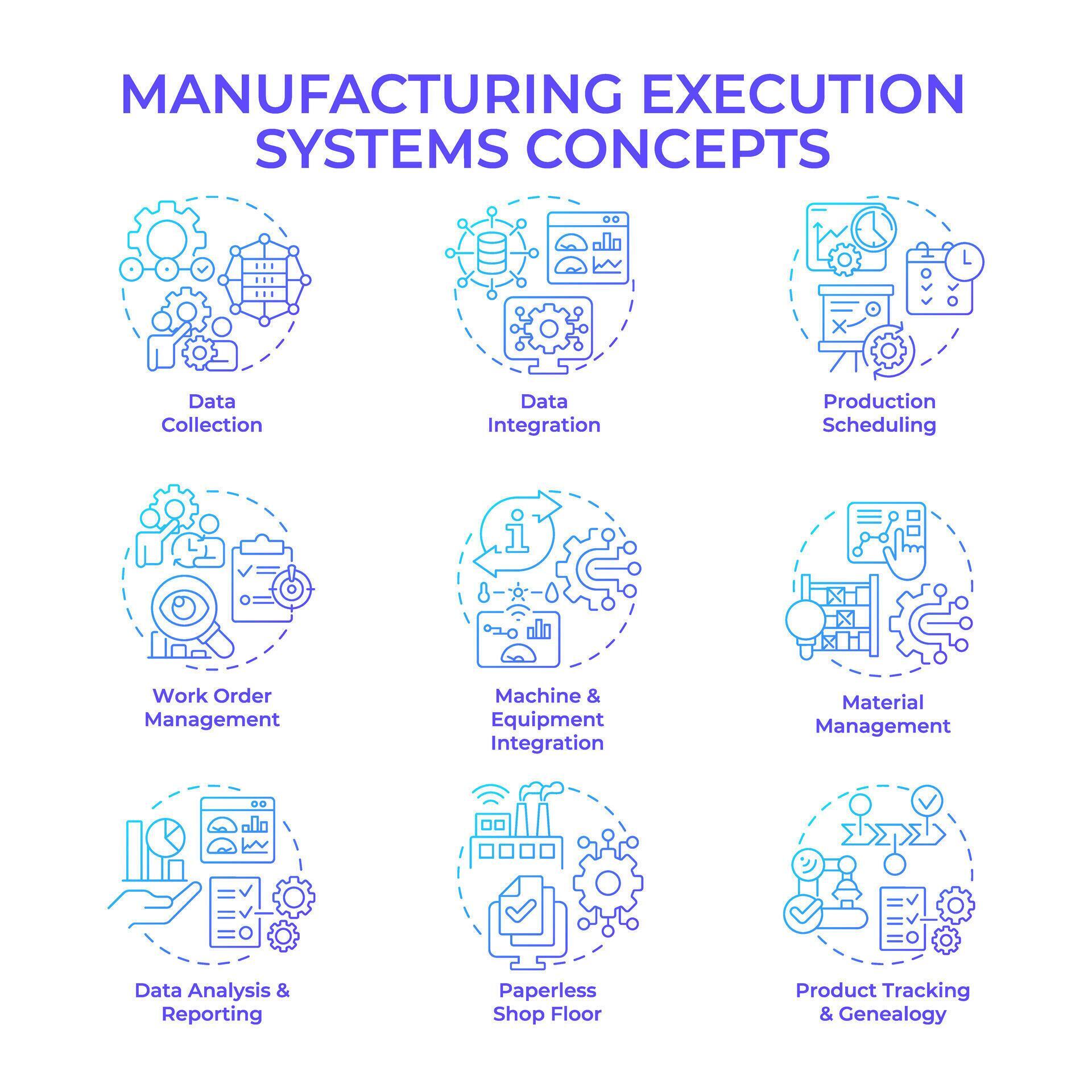 Manufacturing execution systems blue gradient concept icons. Production processes optimization ...