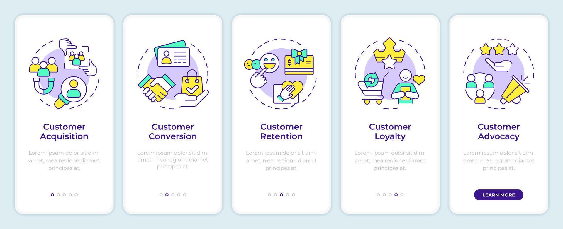 Customer Lifecycle Onboarding Mobile App Screen Walkthrough 5 Steps Editable Graphic