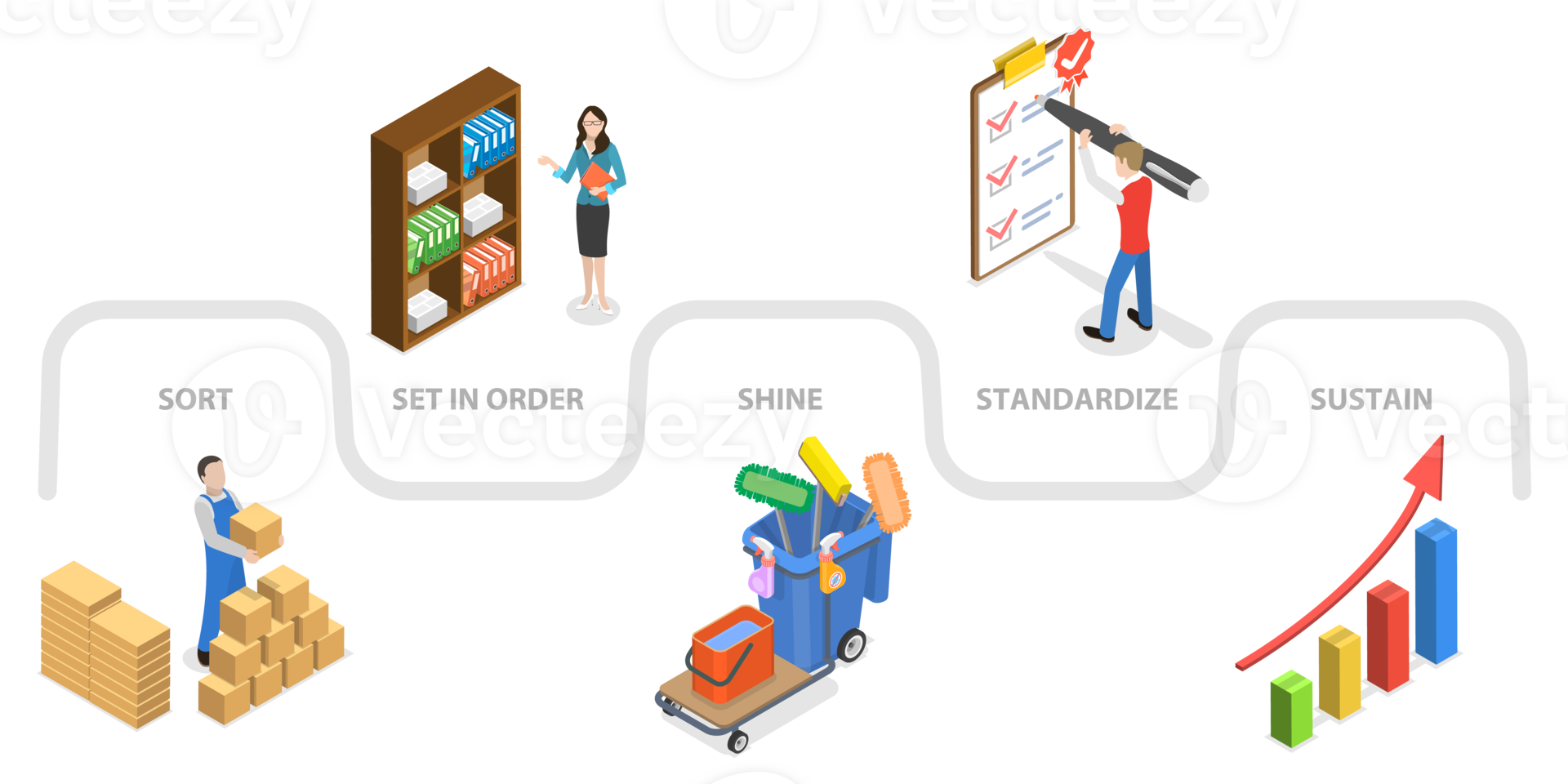 3D Isometric Flat Conceptual Illustration of 5S Methodology 45550310 PNG