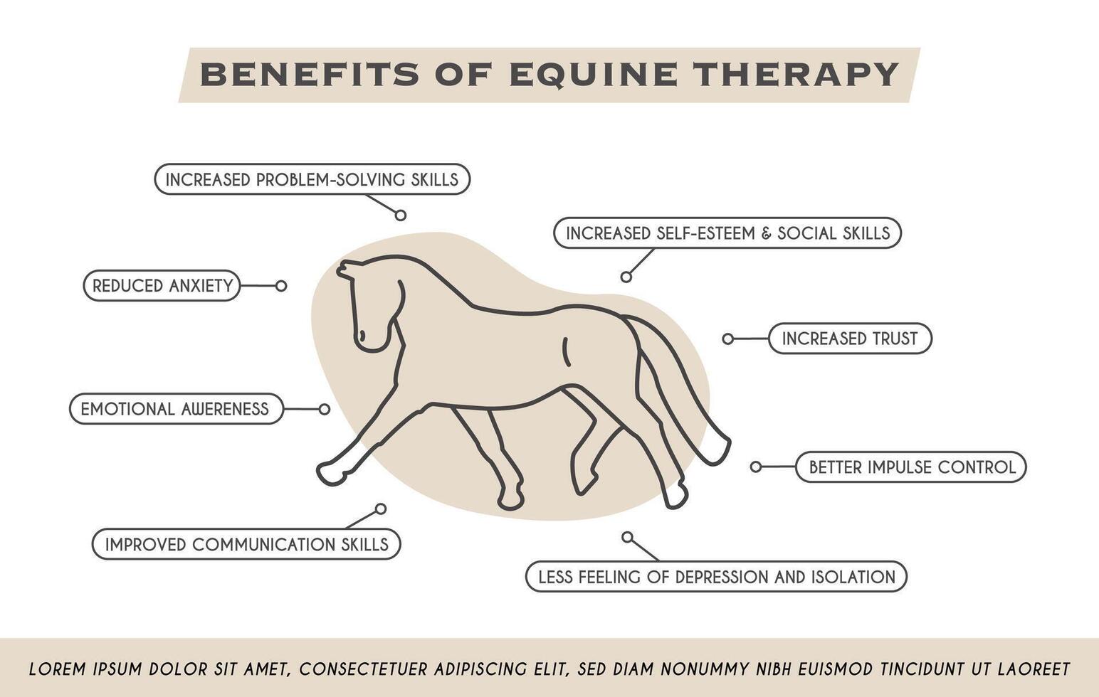 Benefits of horse riding square banner. Equestrian infographic poster ...