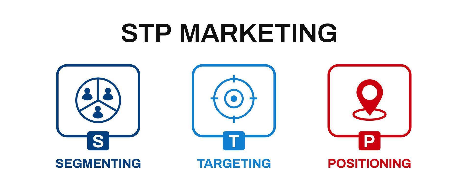 Stp marketing chart. Customer strategy for segmentation and targeting ...