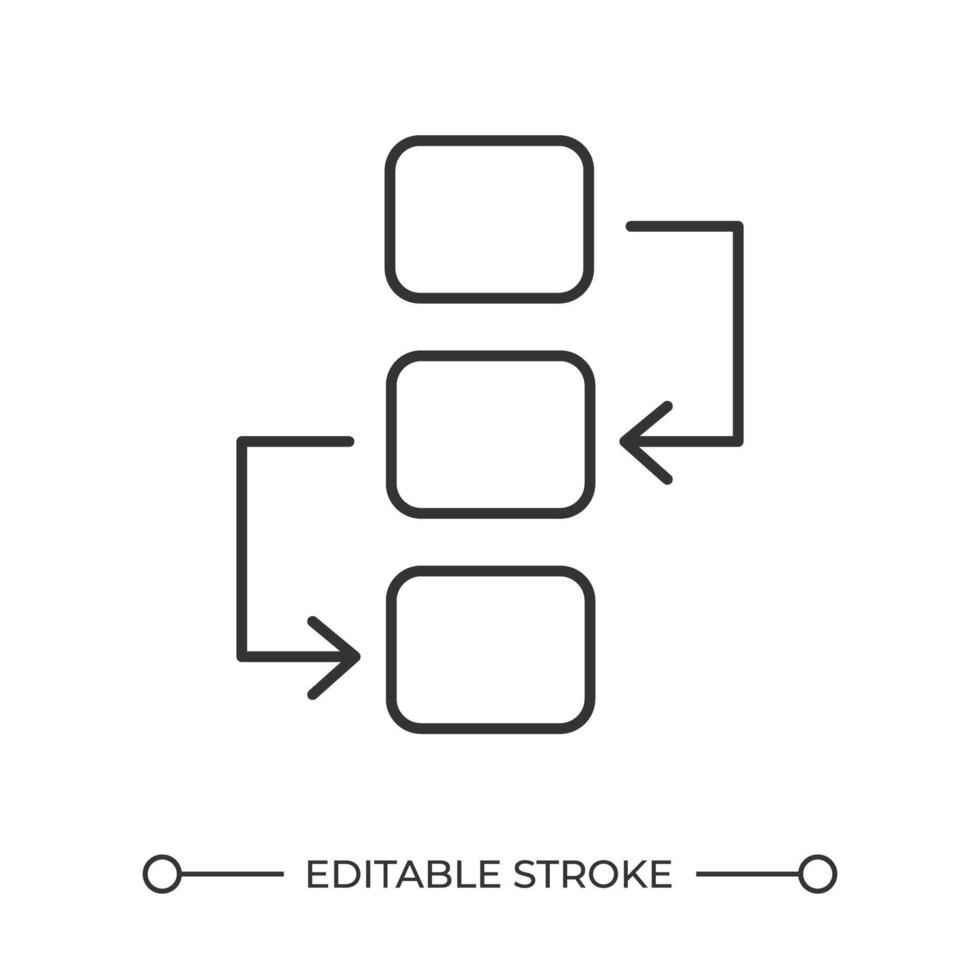 Flowchart linear icon. Work process. Step by step organization. Project ...