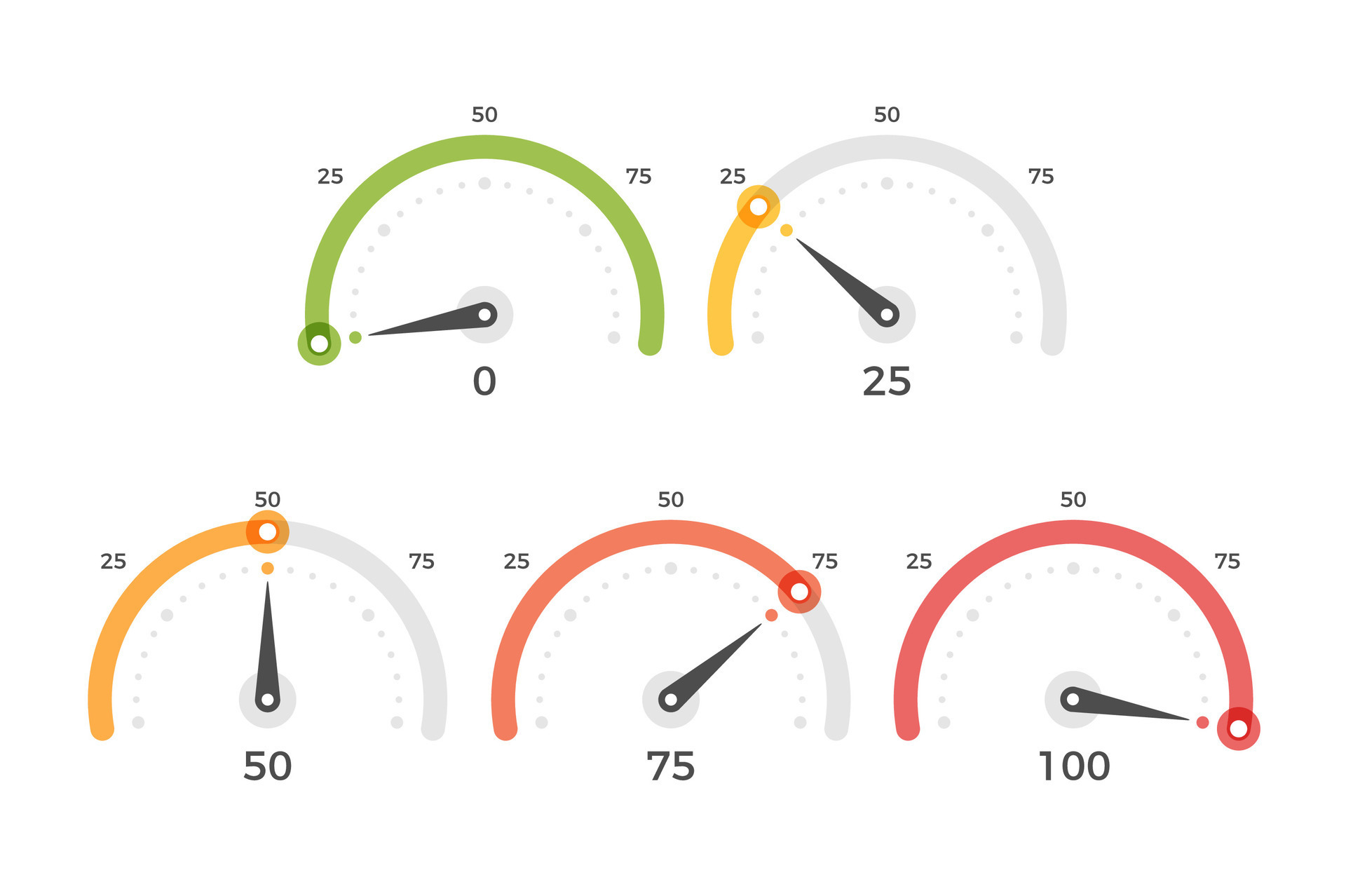 Gauge Charts Set 45767336 Vector Art at Vecteezy