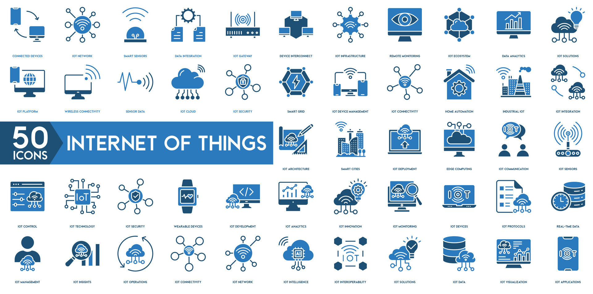 Internet Of Things Icon Iot Solutions Integration Sensors Real Time Data Applications