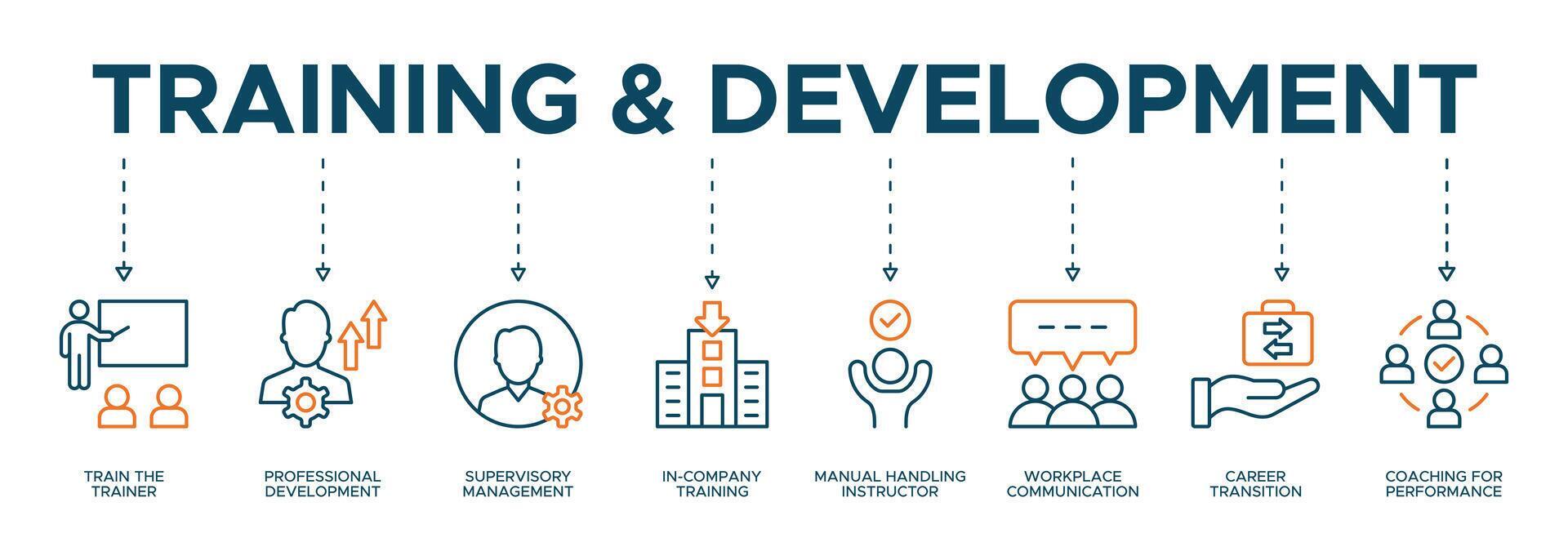 Training and development banner web icon illustration concept for ...