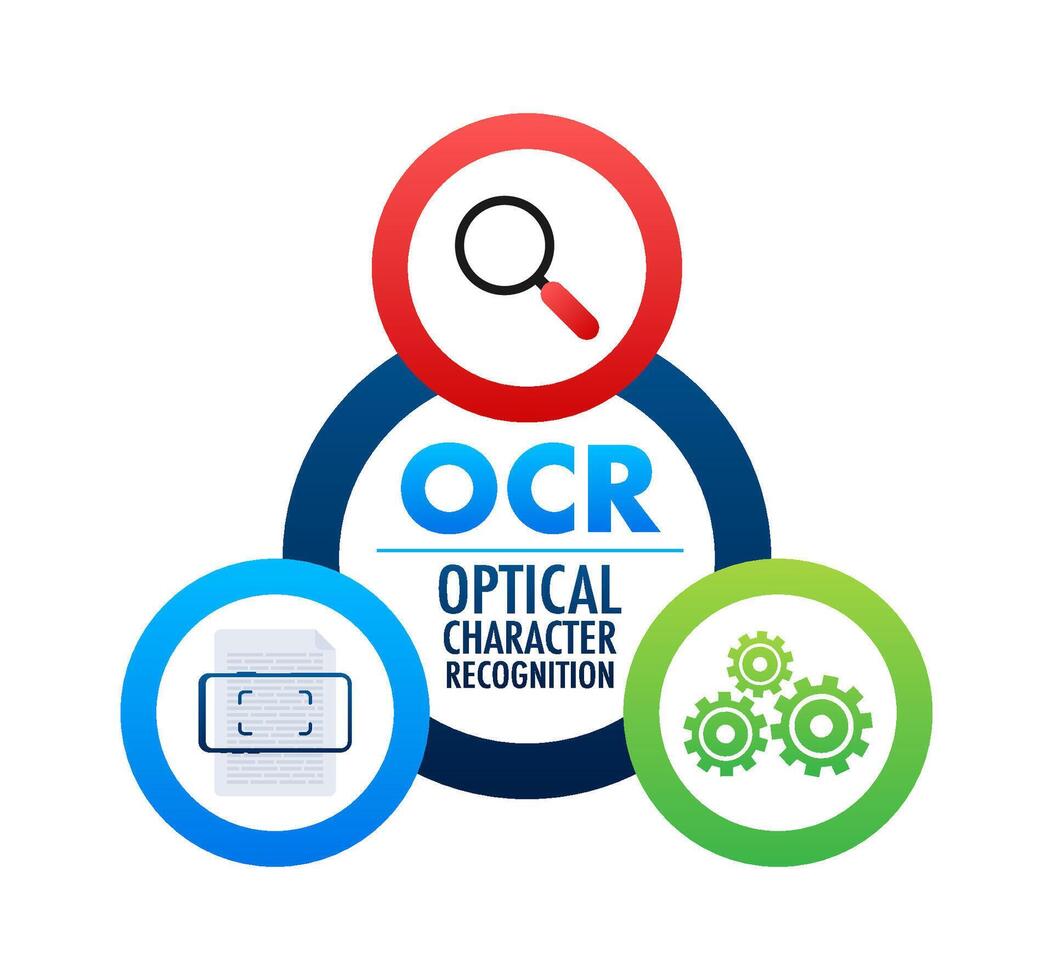 OCR - Optical character recognition. Document scan. Process of recognizing document. stock ...