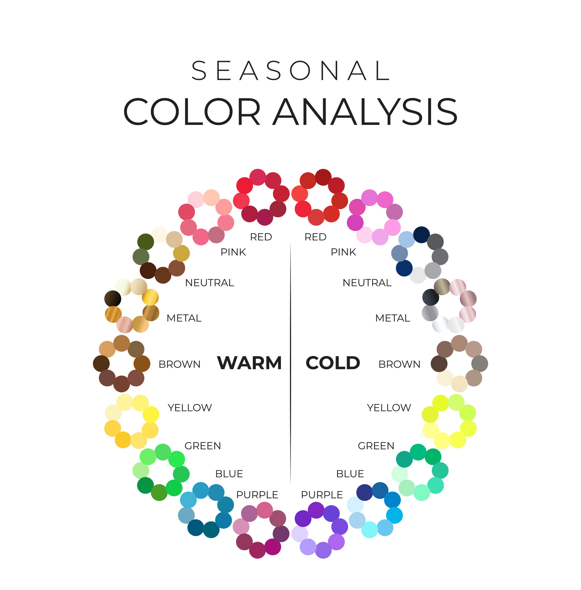 Seasonal Color Analysis Chart with Color Wheel Palette for Cold and ... Seasonal Color Analysis Chart with Color Wheel Palette for Cold and ...