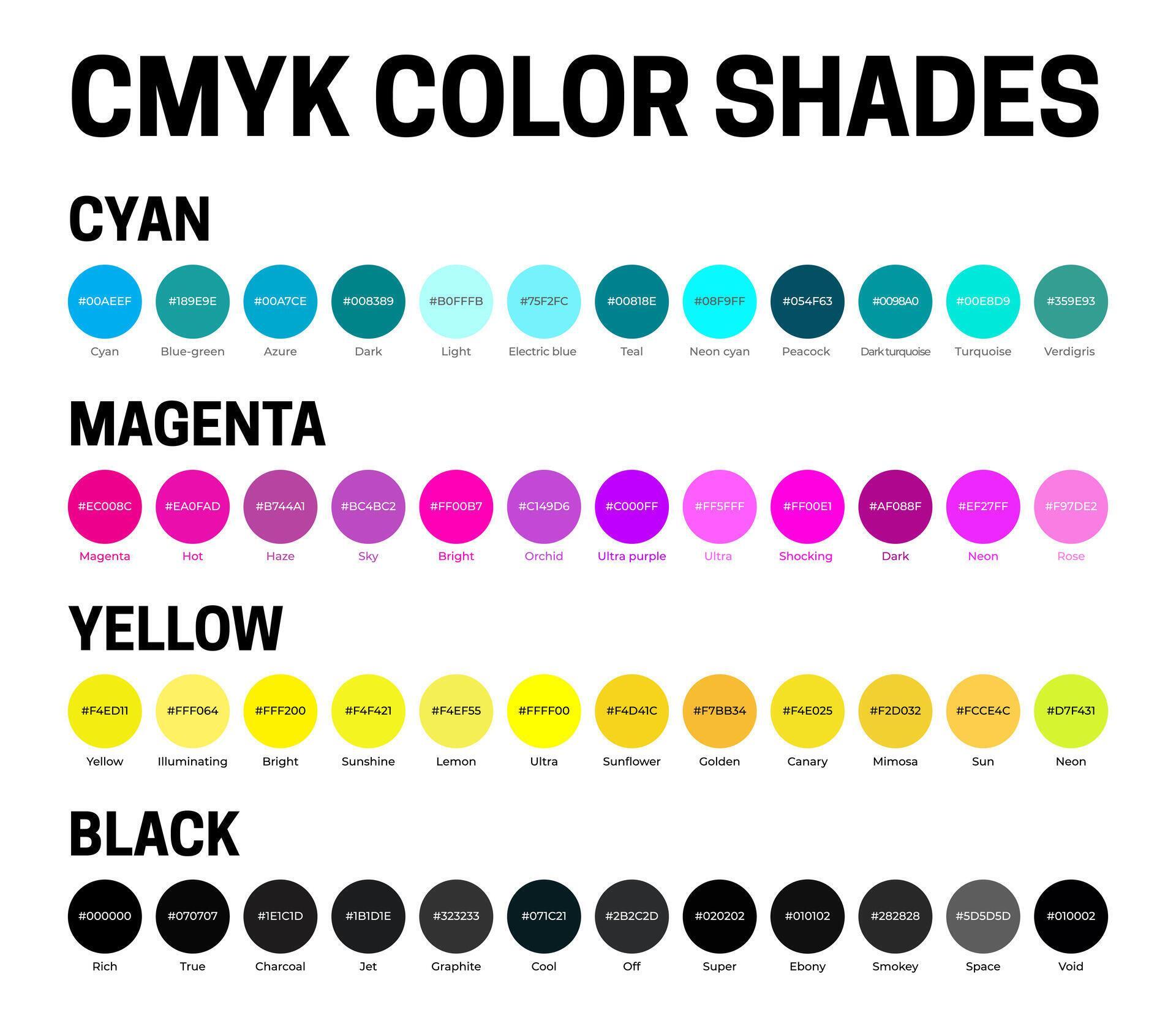 CMYK Color Shades Illustration with Hex Htlm Codes 45806678 Vector Art at Vecteezy