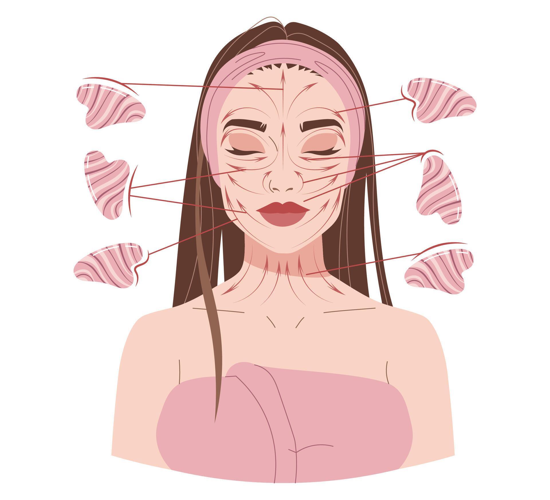 Gua Sha Massage Scheme Skin Care A Young Girl Takes Care Of Her Face Relaxing Asian Facial