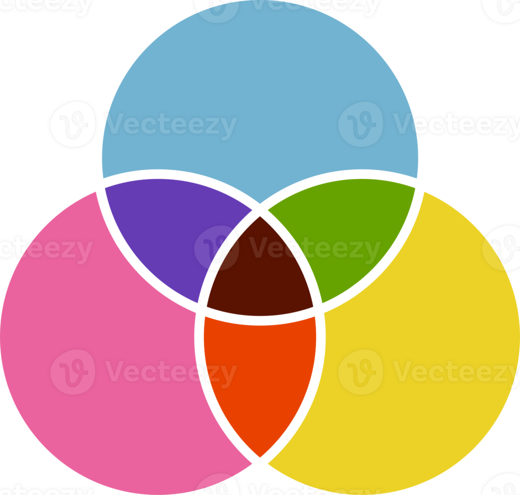 Venn diagram. Circle intersection for infographic. 3 three graph ... Venn diagram. Circle intersection for infographic. 3 three graph ...