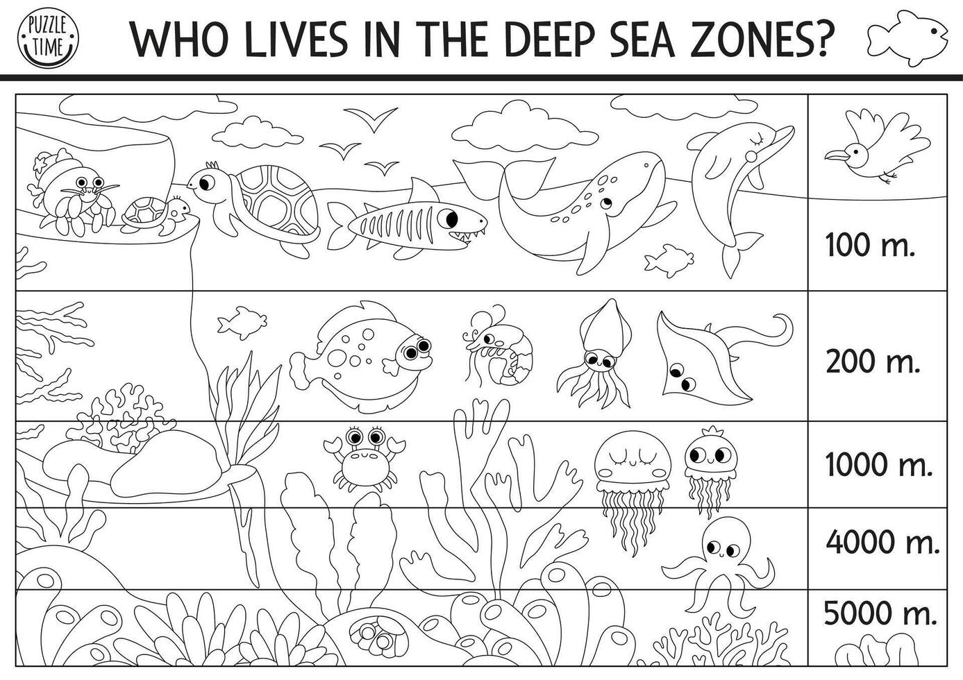 Coloring Ocean Zones Printable Great Barrier Reef Multiplication And