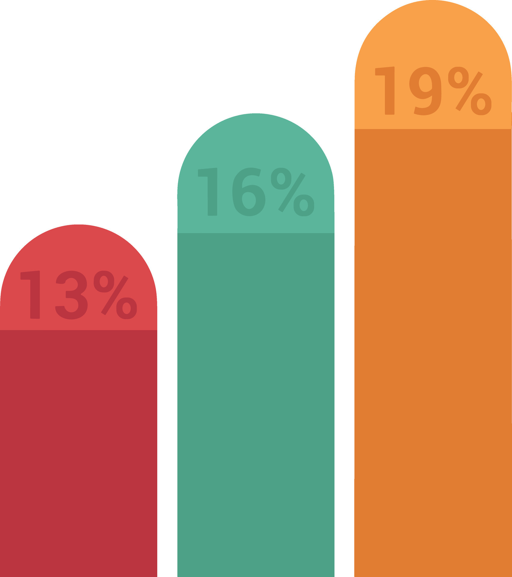 Chart Icon Symbol Image For Data Statistic Analysis Illustration 45991661 Vector Art At Vecteezy
