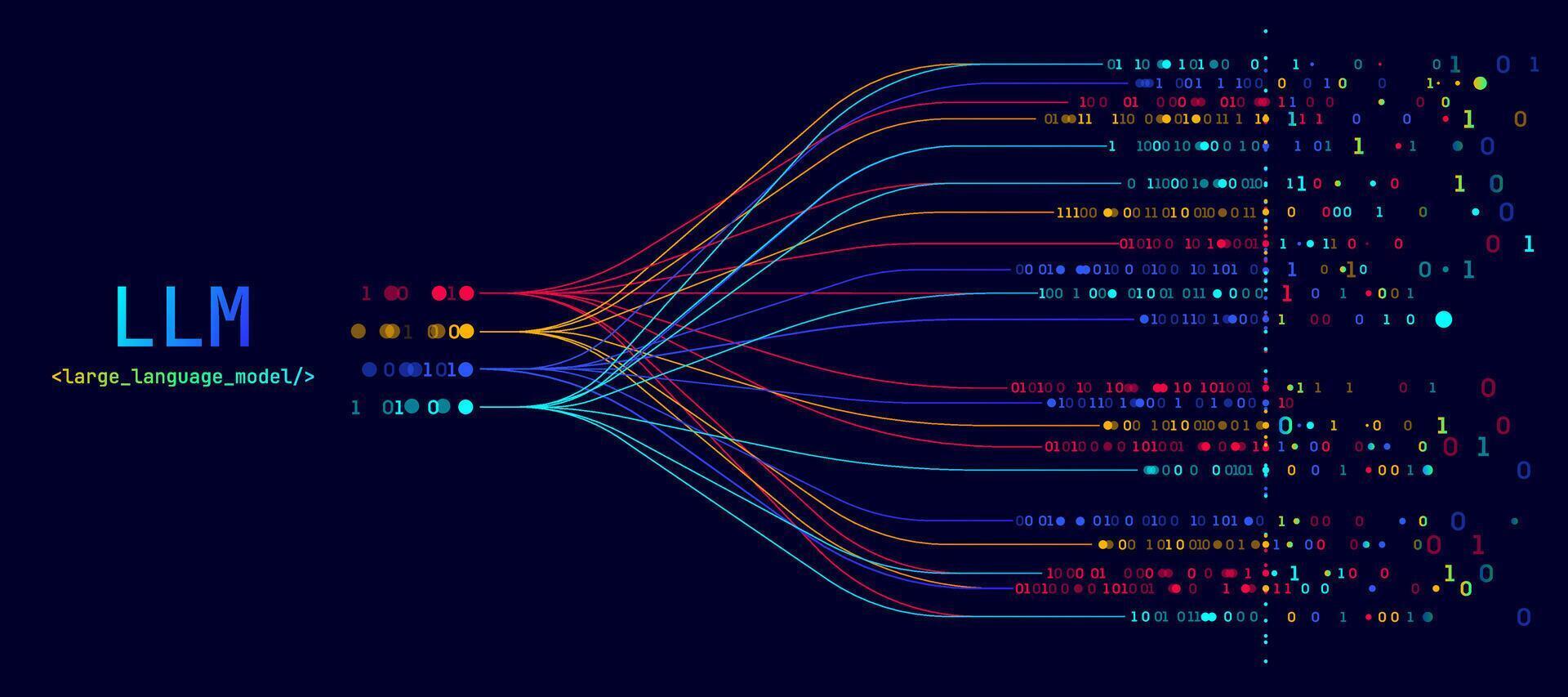 Illustration of abstract stream information with cyan line and dot. Big data, technology, AI ...