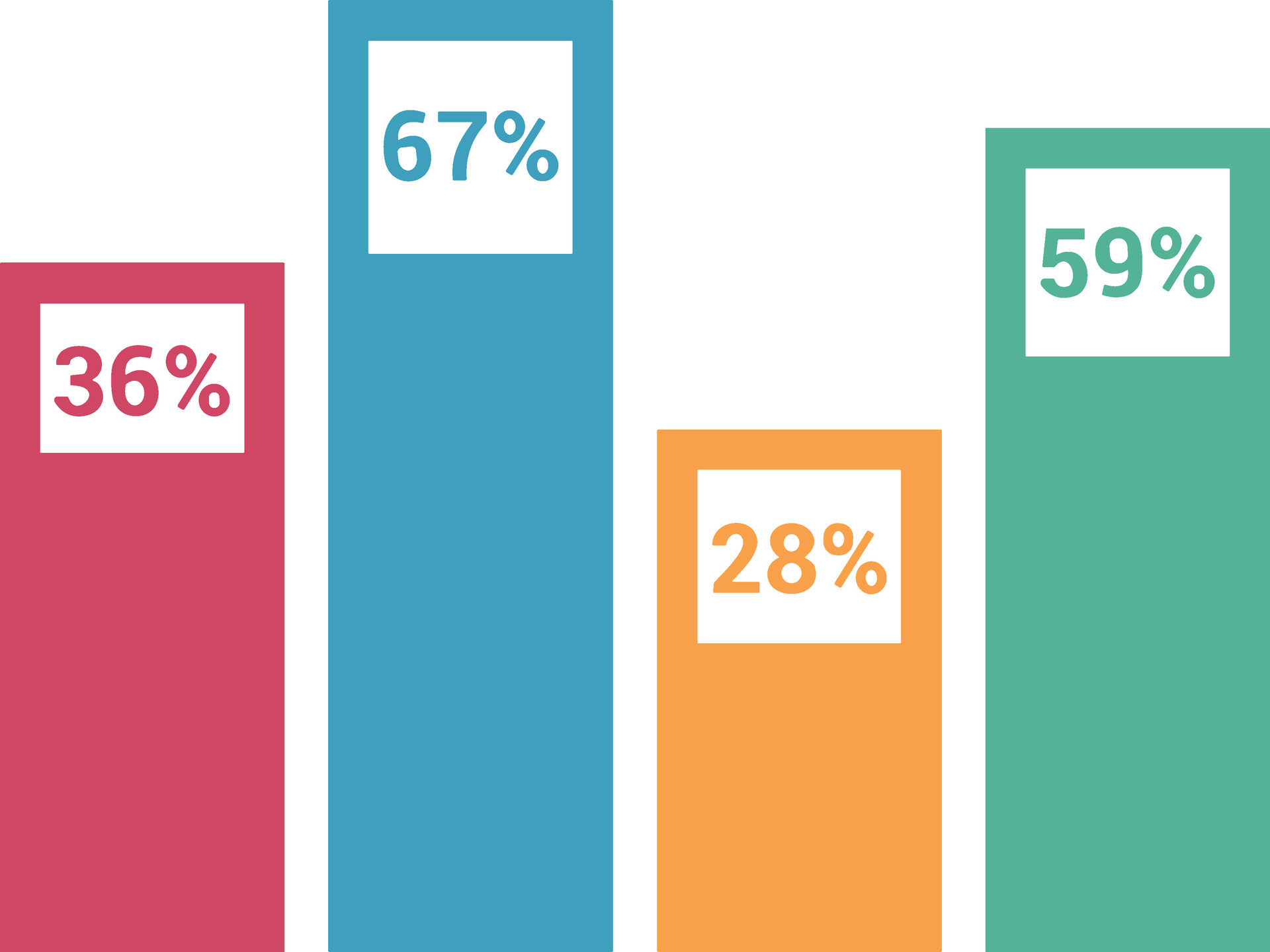 Chart Icon Symbol Image For Data Statistic Analysis Illustration 46060710 Vector Art At Vecteezy