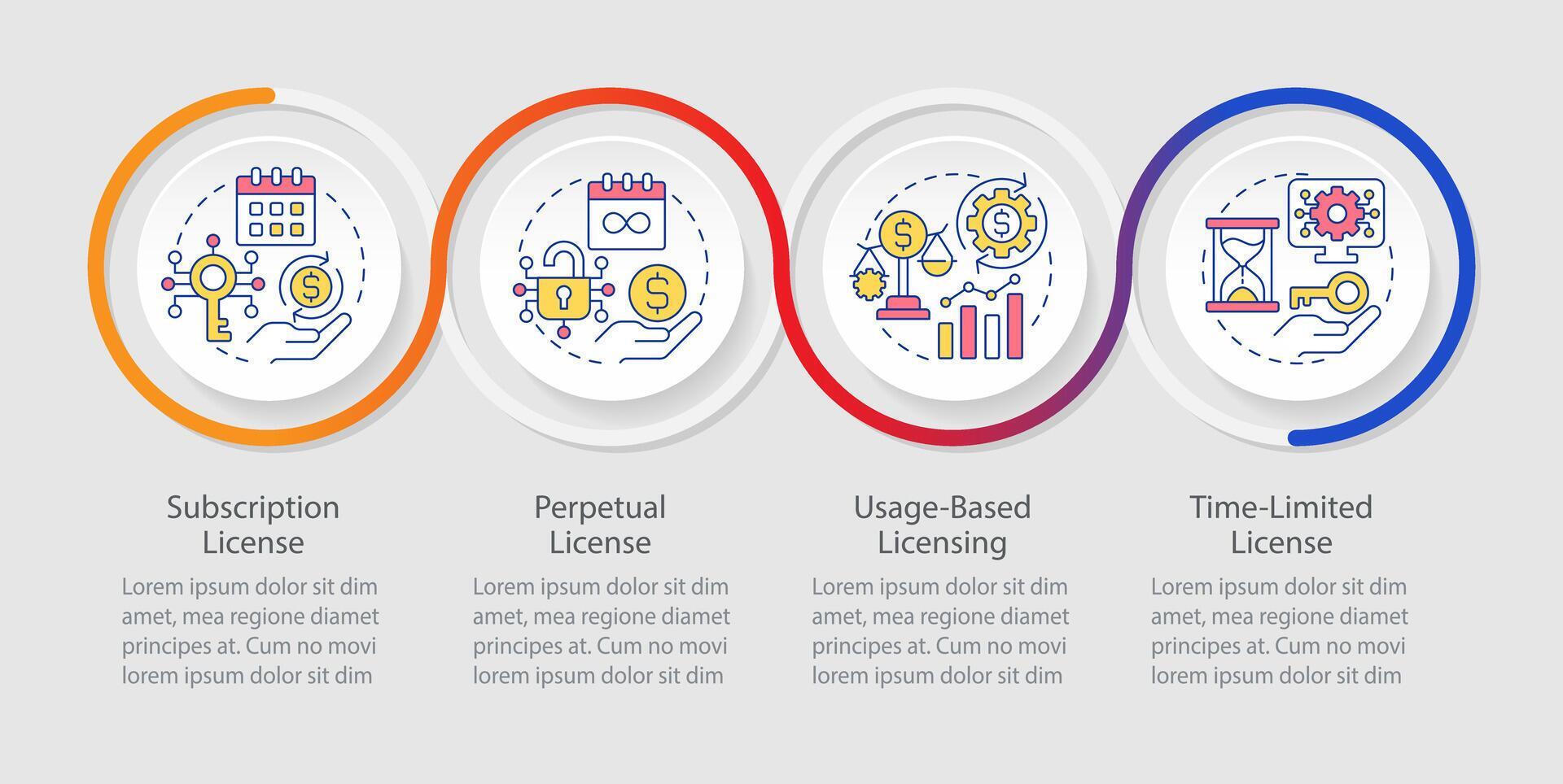 Software licensing model types loop infographic template. Data visualization with 4 steps ...