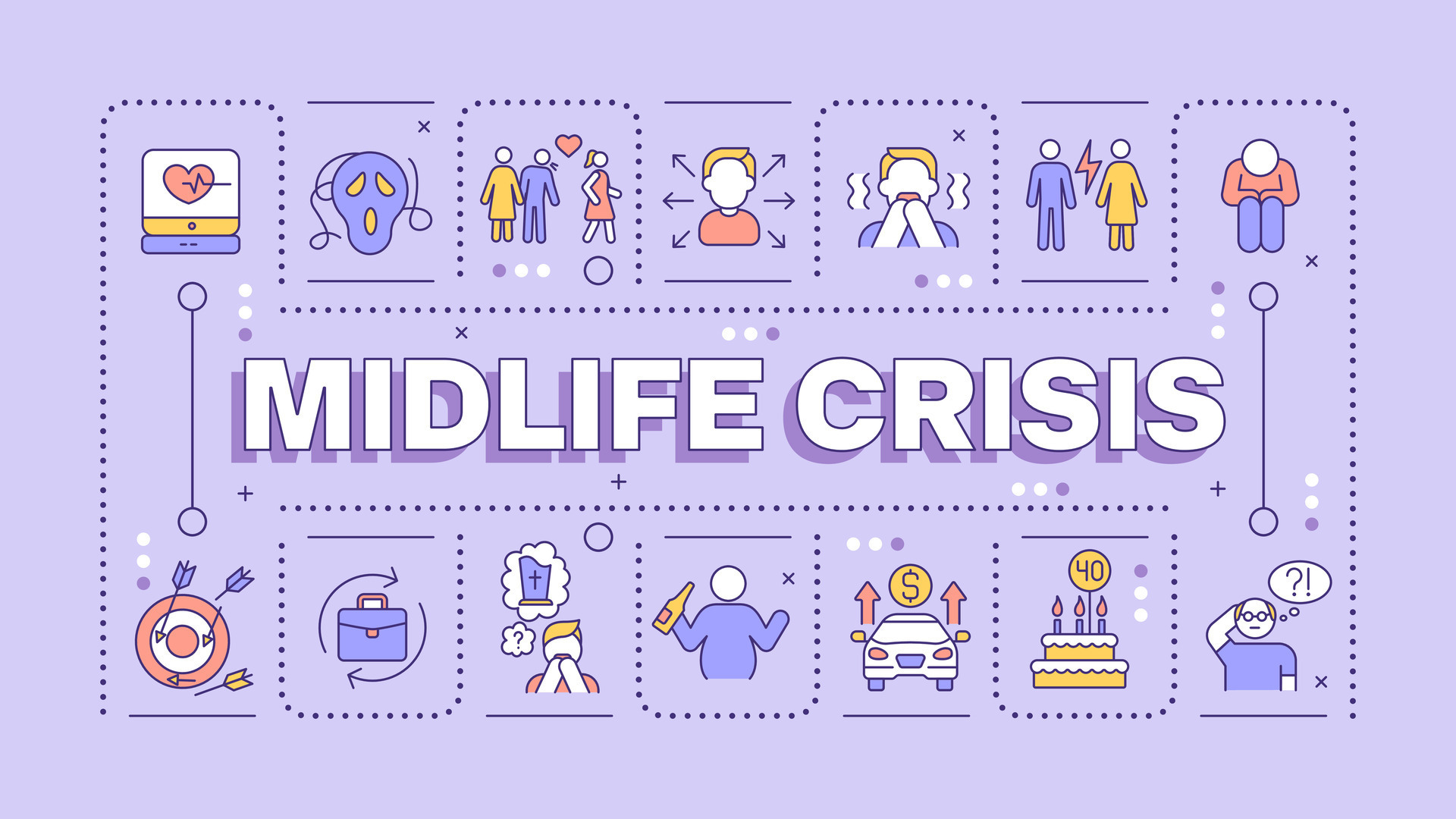 Midlife crisis light purple word concept. Self reflection. Health issues. Depression and anxiety ...