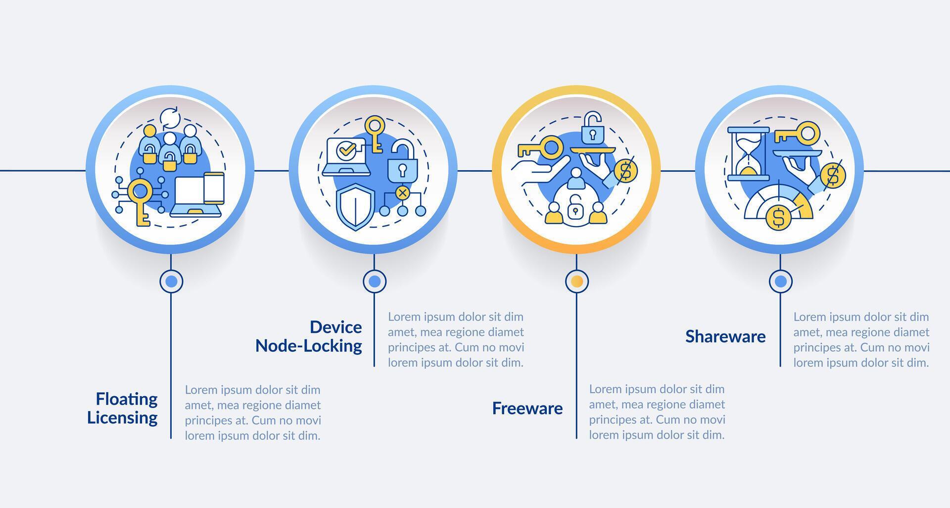 Software distribution model types circle infographic template. Data ...