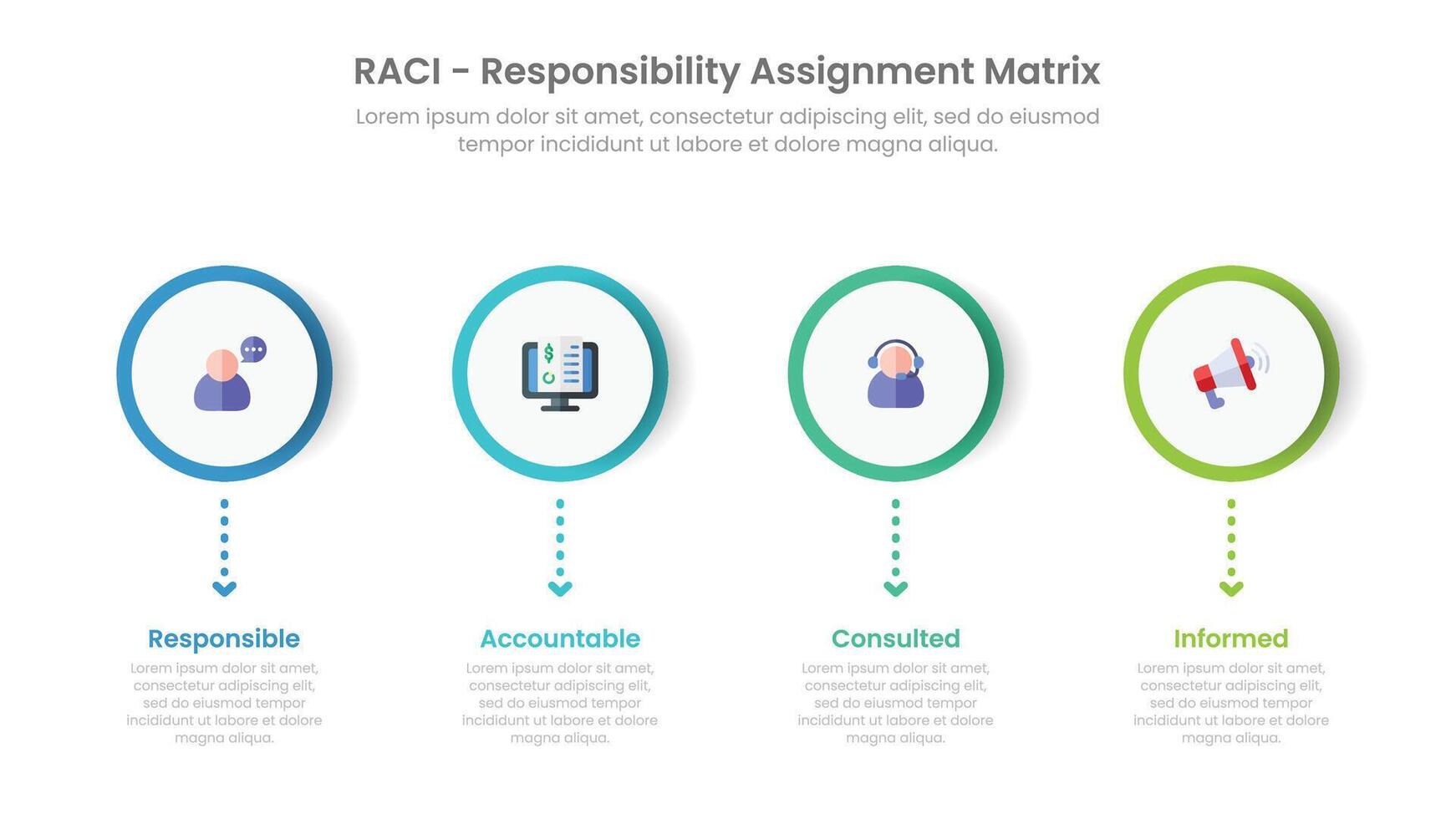 RACI, Responsibility Assignment Matrix. 46333077 Vector Art at Vecteezy
