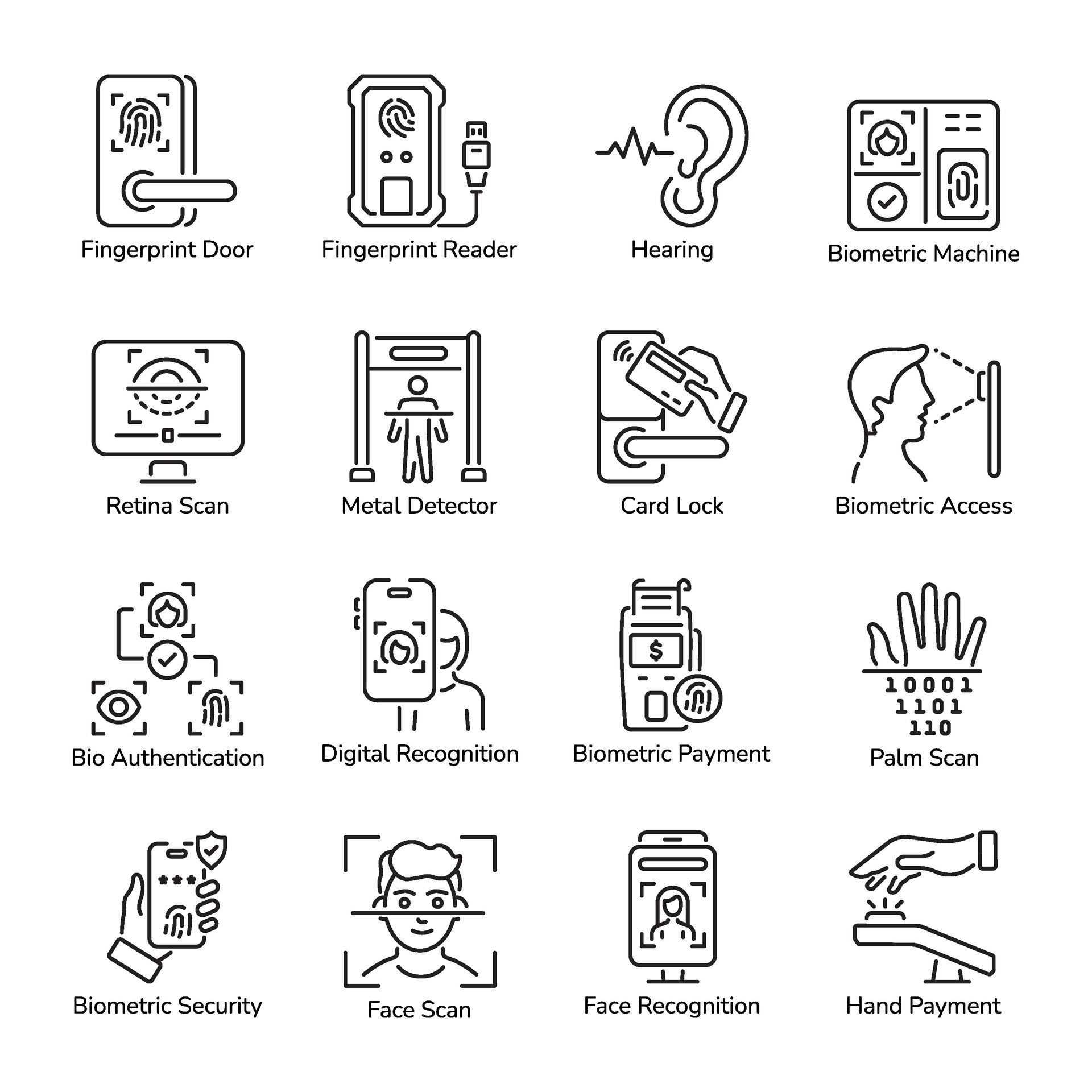 Bundle Of Biometric Security Linear Icons 46335439 Vector Art At Vecteezy