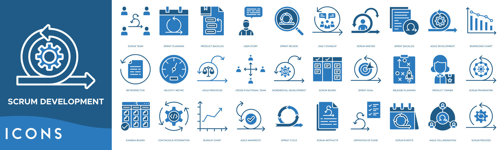 Scrum Development Icon Set Scrum Team Sprint Planning Product Backlog User Story Sprint