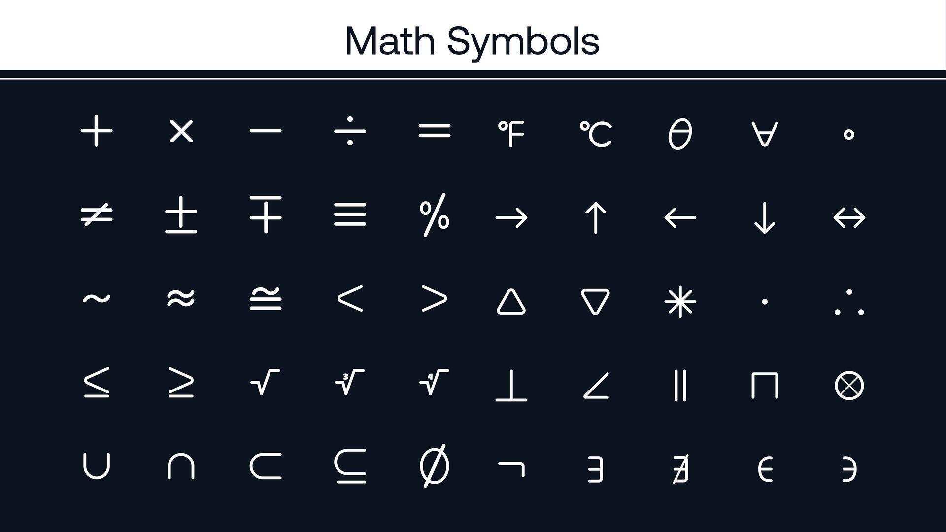 Mathematical symbols, math symbols, plus, minus, division, set, union, intersection, percent ...