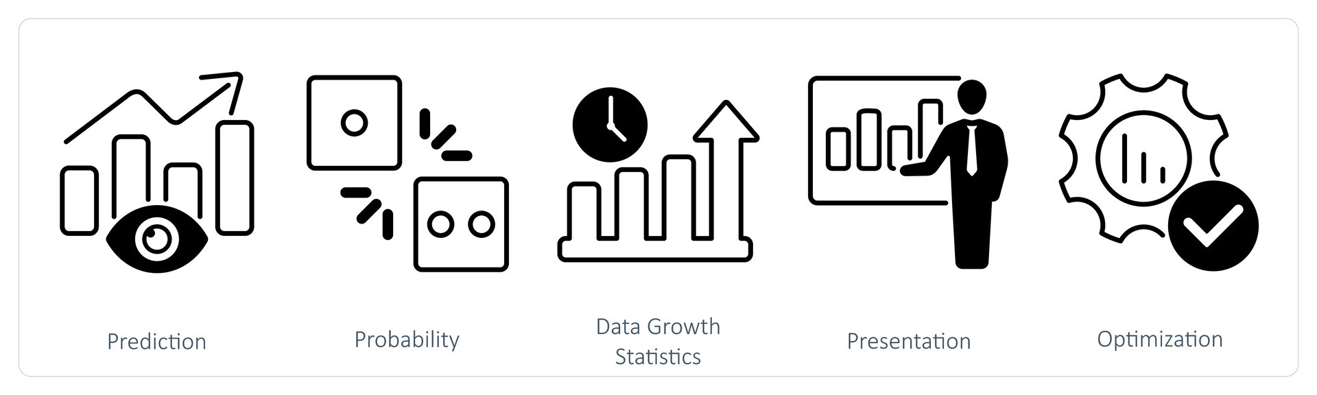 A set of 5 Statistics icons as prediction, probability, data growth ...