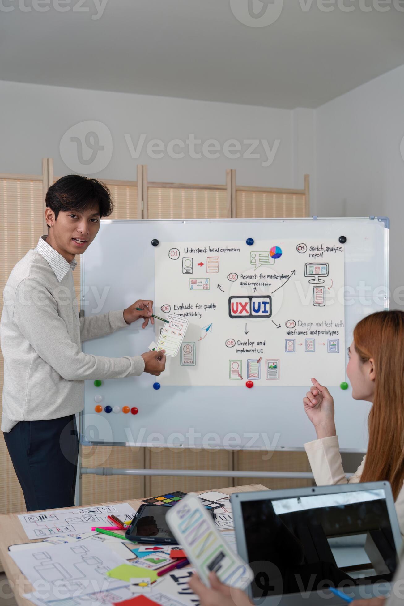 Ux Developer And Ui Designer Presenting Mobile App Interface Design On Whiteboard In Meeting At