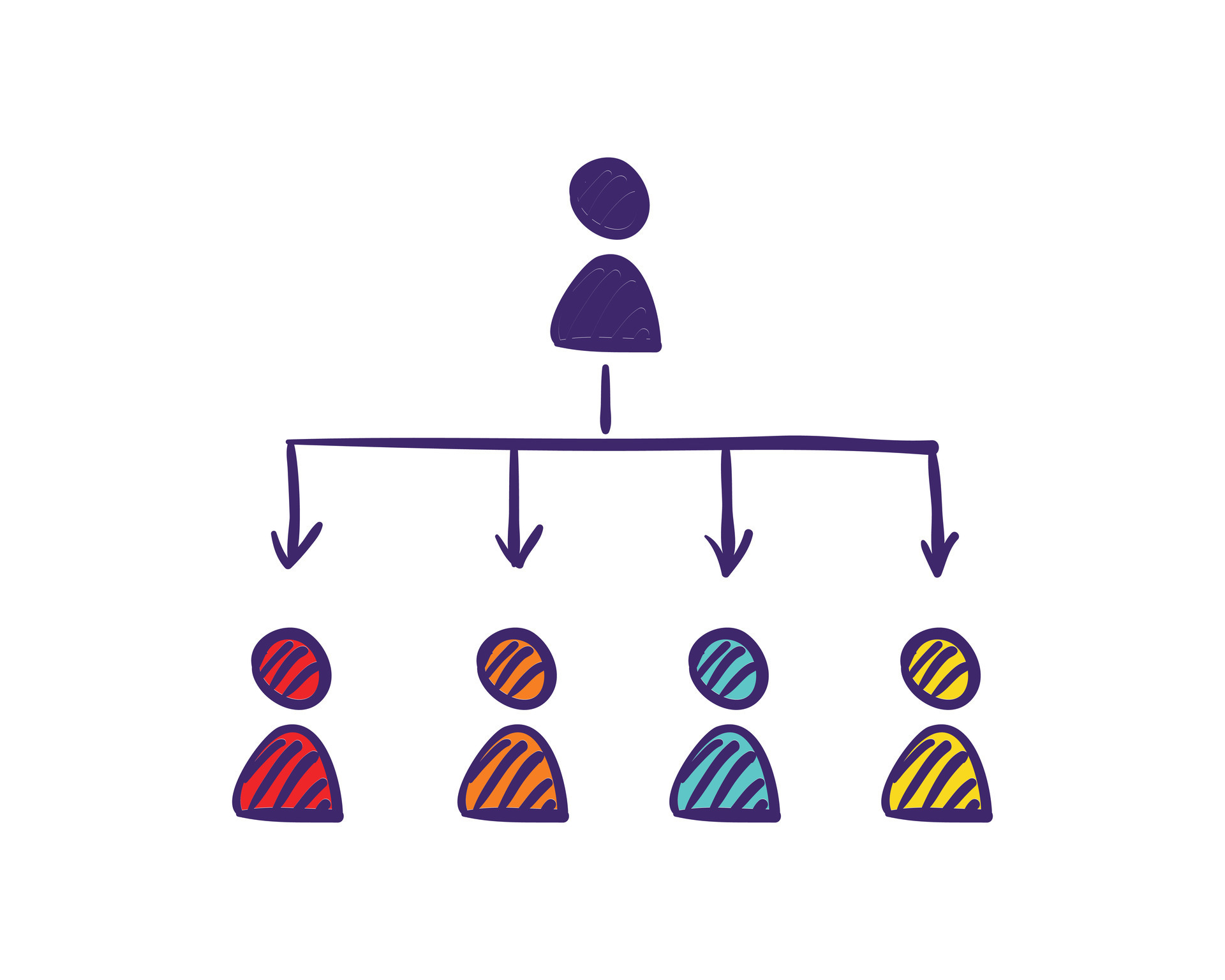 organization structure diagram. Command chain concept. Hand drawn style ...