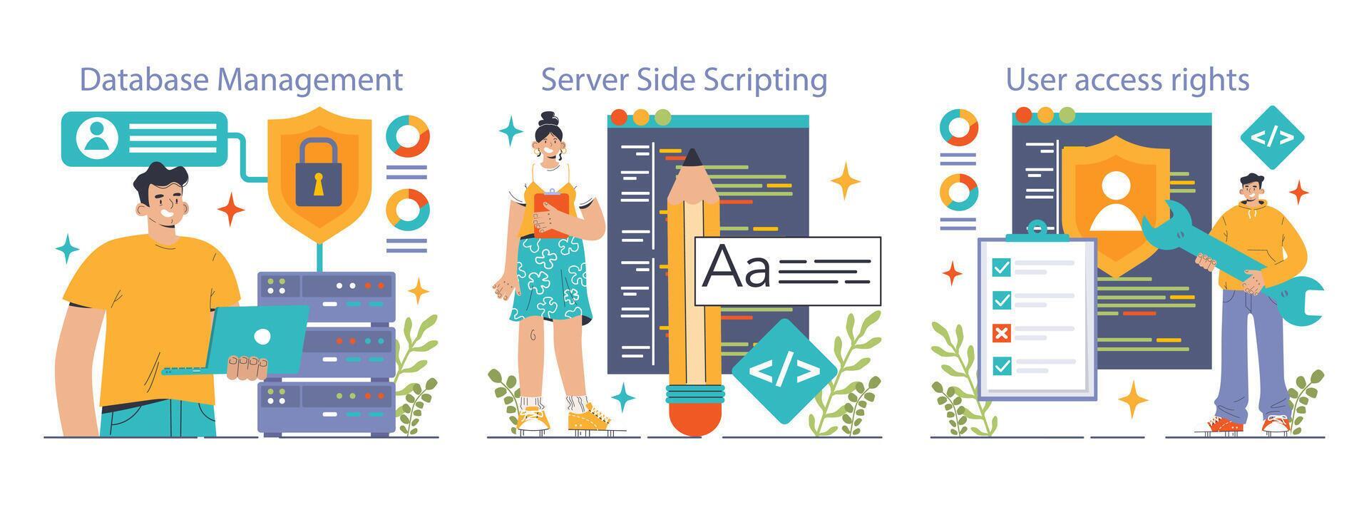 Back-end development set. Coding, software engineering or programming ...