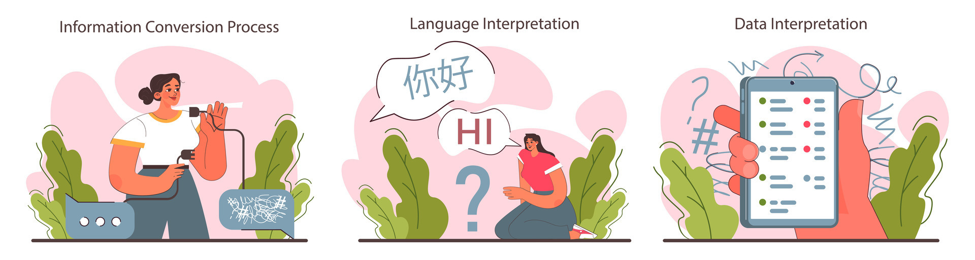 Interpretation Set Data Literacy Information Understanding Analysis