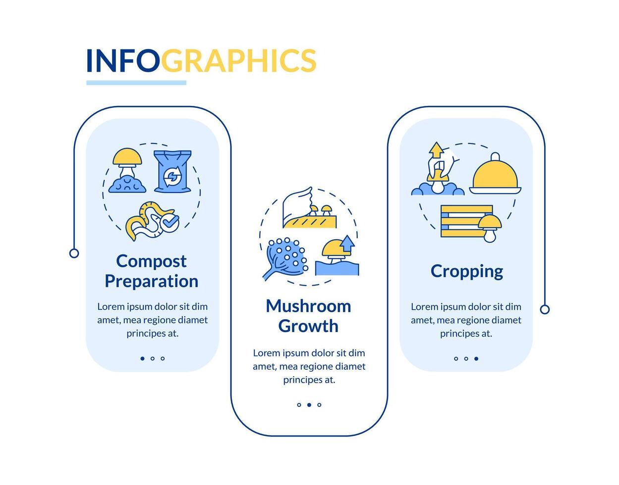 Indoor Mushroom Farming Blue Rectangle Infographic Template Data Visualization With 3 Steps