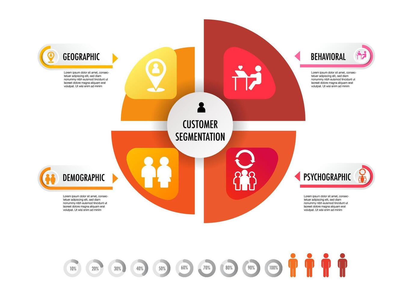 infographic of 4 main types of market segmentation 46492778 Vector Art ... infographic of 4 main types of market segmentation 46492778 Vector Art ...