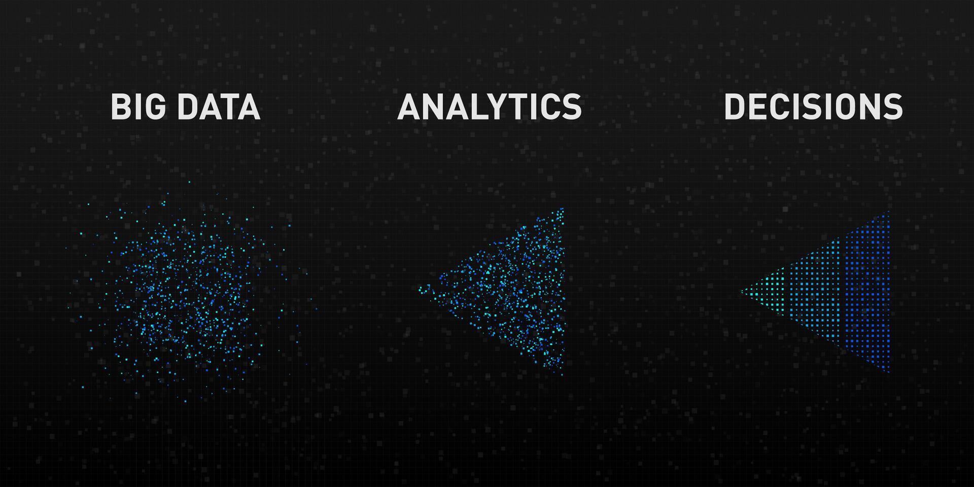 Visualization of the Big Data analytics process. 46588167 Vector Art at ...