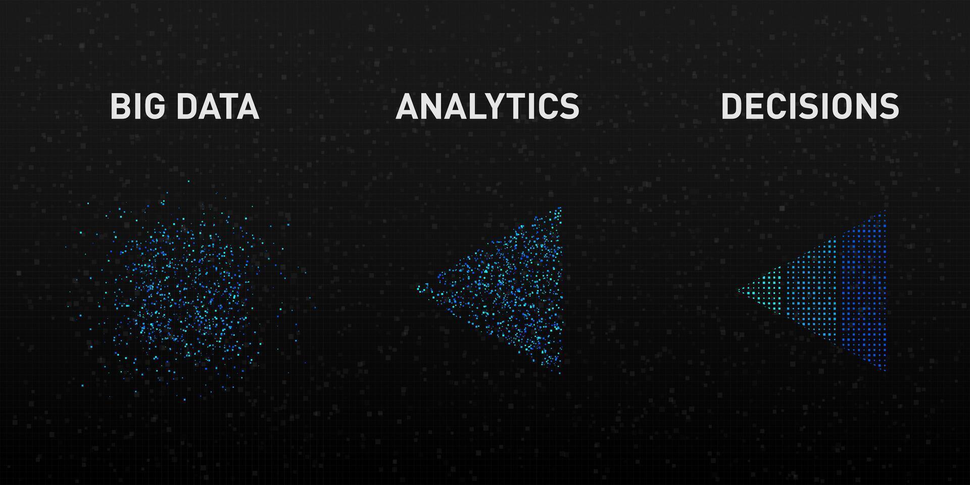 Visualization of the Big Data analytics process. 46588167 Vector Art at ...