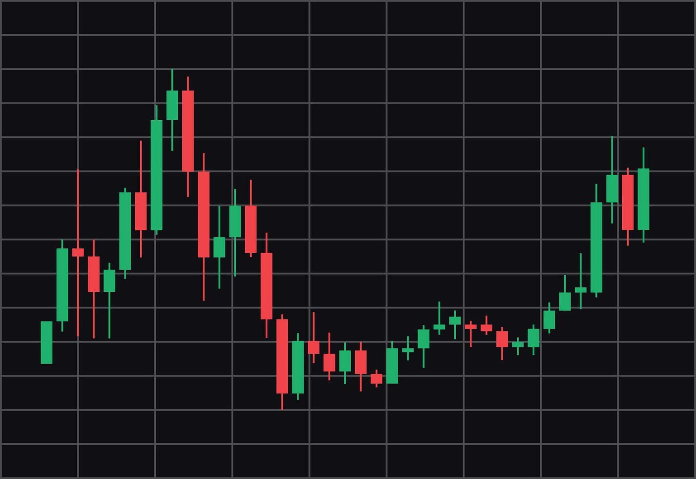 illustration of a candlestick chart ideal for representing stock market analysis financial trends and trading data. 46595086 Vector Art at Vecteezy