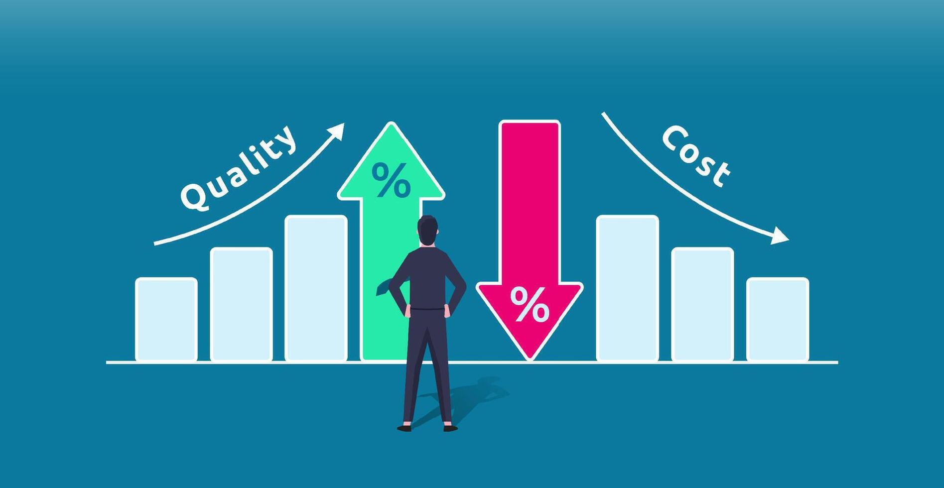 Quality increase and cost optimization to improve efficiency and profit ... Quality increase and cost optimization to improve efficiency and profit ...