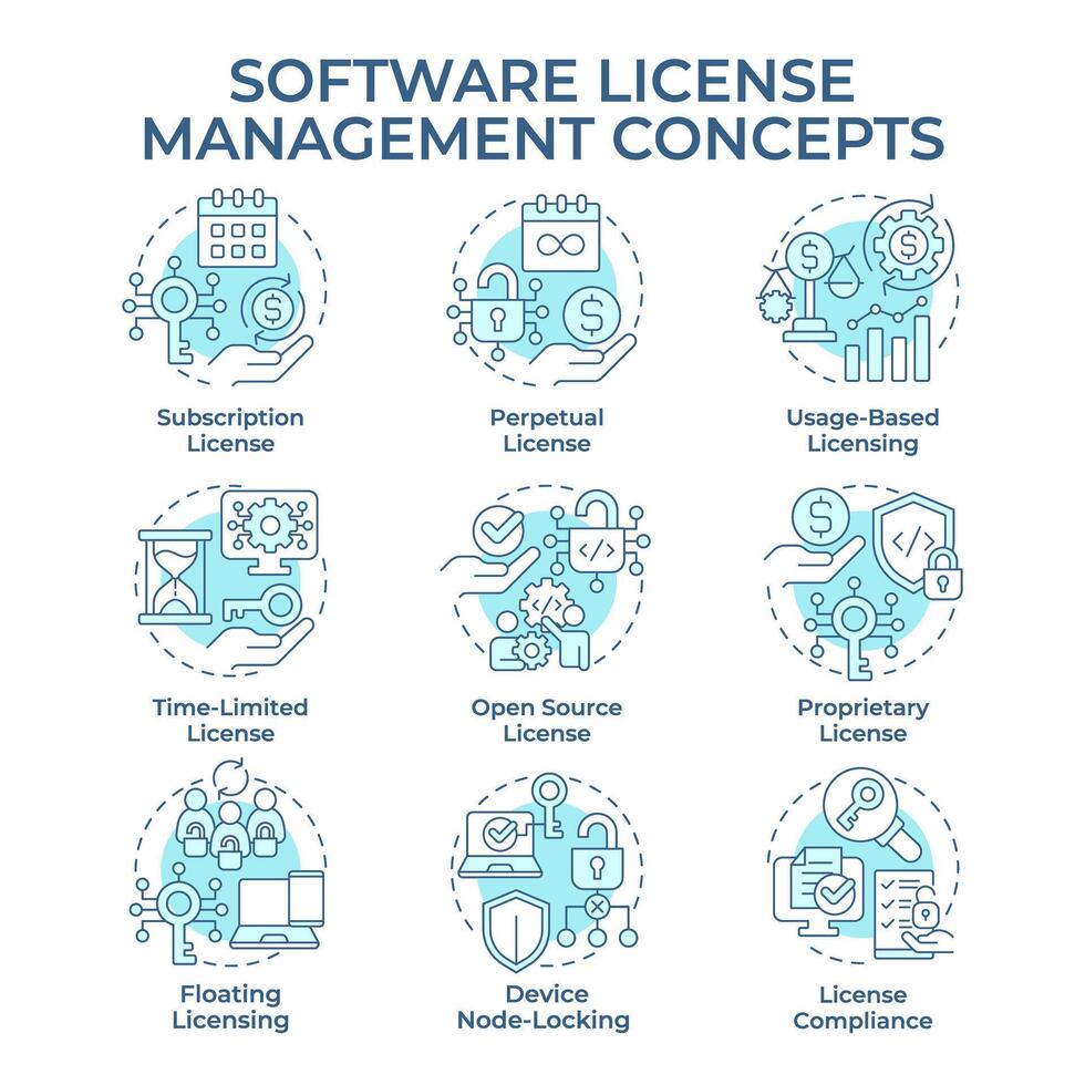 Software license management soft blue concept icons. Device tracking, access control. Icon pack ...