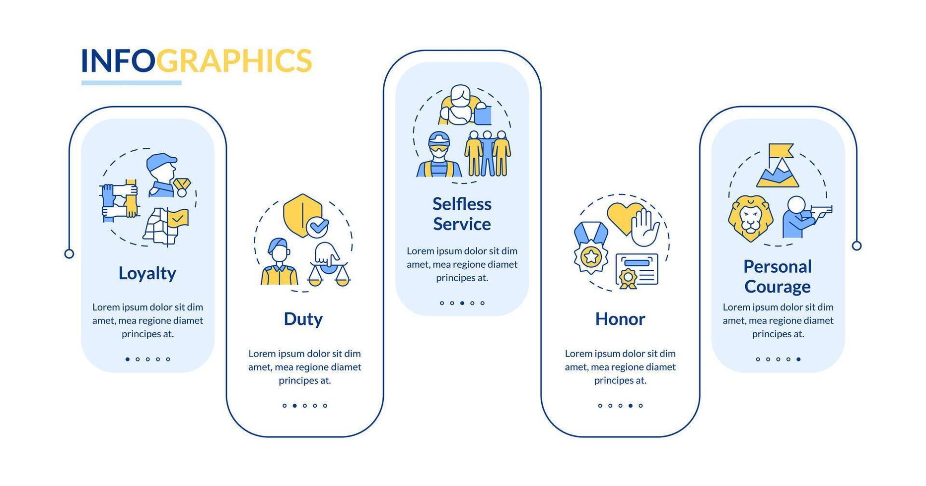 Army personal values rectangle infographic template. Military service. Data visualization with 5 ...