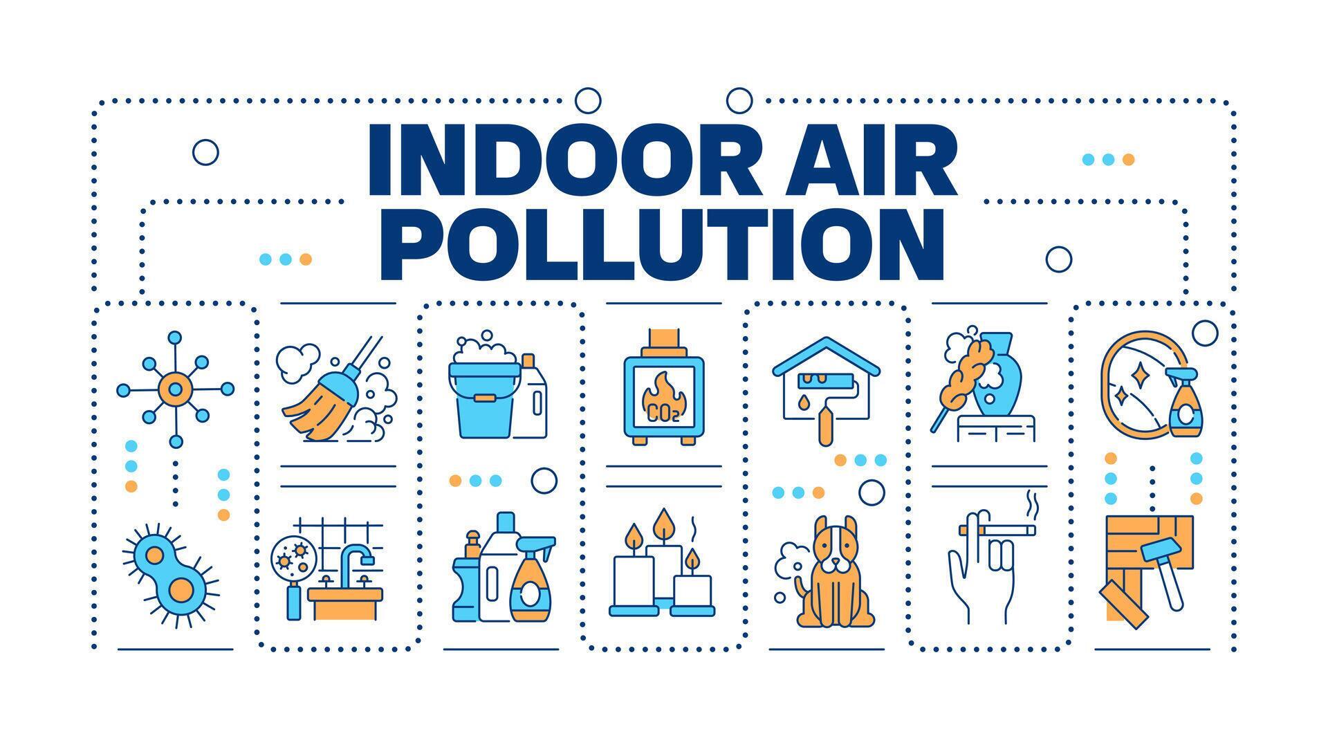 Indoor air pollution word concept isolated on white. Air quality. Dust ... Indoor air pollution word concept isolated on white. Air quality. Dust ...